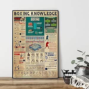 Amazon.com: Curteny Vintage Metal Tin Sign Boxing Knowledge Poster ...