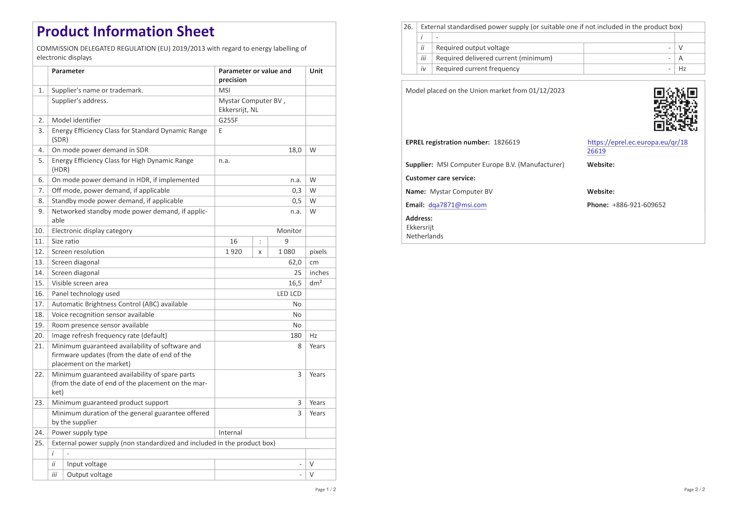 Dell S2421HGF 24 Inch Full HD (1920x1080) Gaming Monitor, 144Hz, TN ...