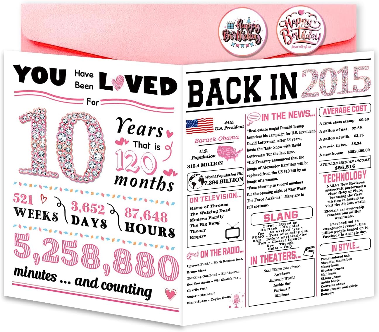 Amazon.com : Birthday Gift 10 Year Old Girls 10th Birthday Card for ...