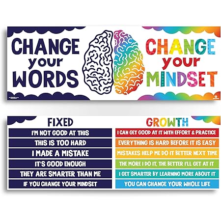 Amazon.com : Teling 46 Pcs Growth Mindset Posters Flower Brain Spring ...