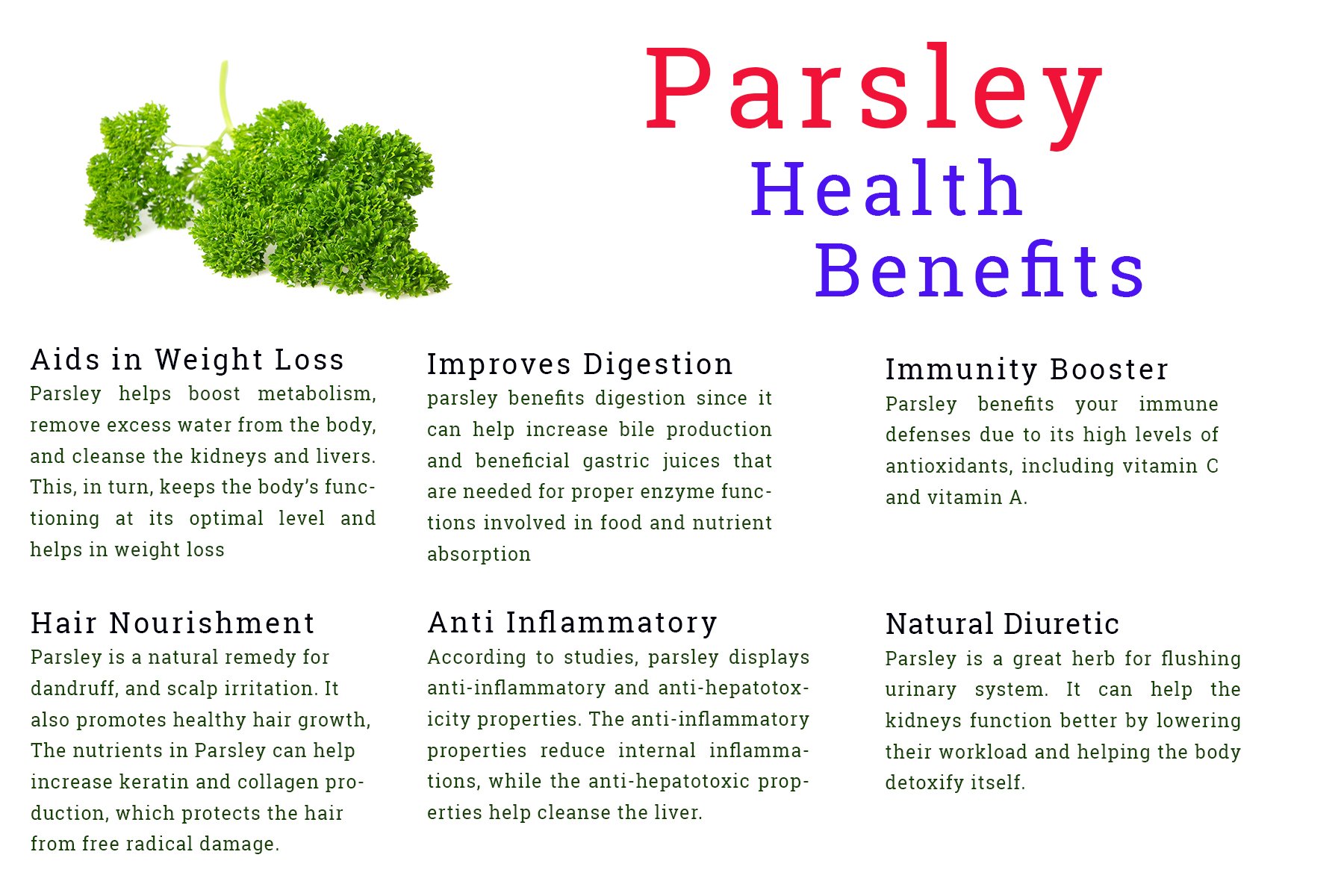 Parsley Health Benefits Health Benefits Of Leafy Greens Baptist