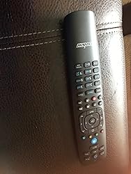 BT YouView Remote Control: Amazon.co.uk: Electronics & Photo