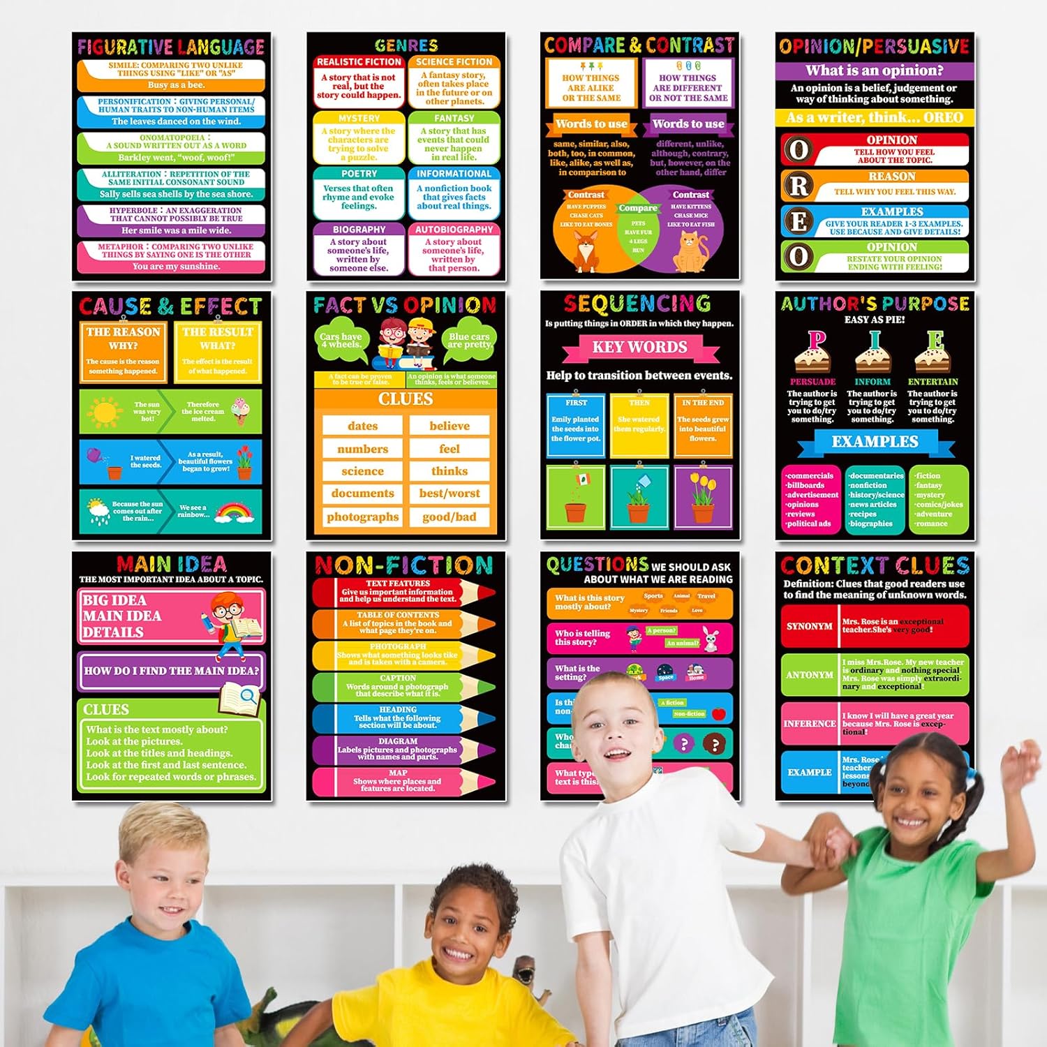 12Pcs Reading Comprehension Posters for Classroom Nepal | Ubuy