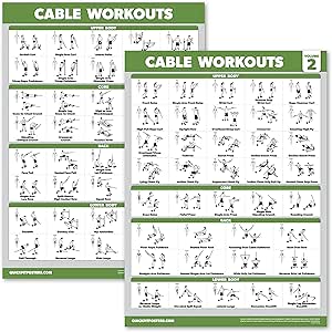 Amazon.com: 2 Pack - Cable Machine Workout Posters - Cable Machine ...
