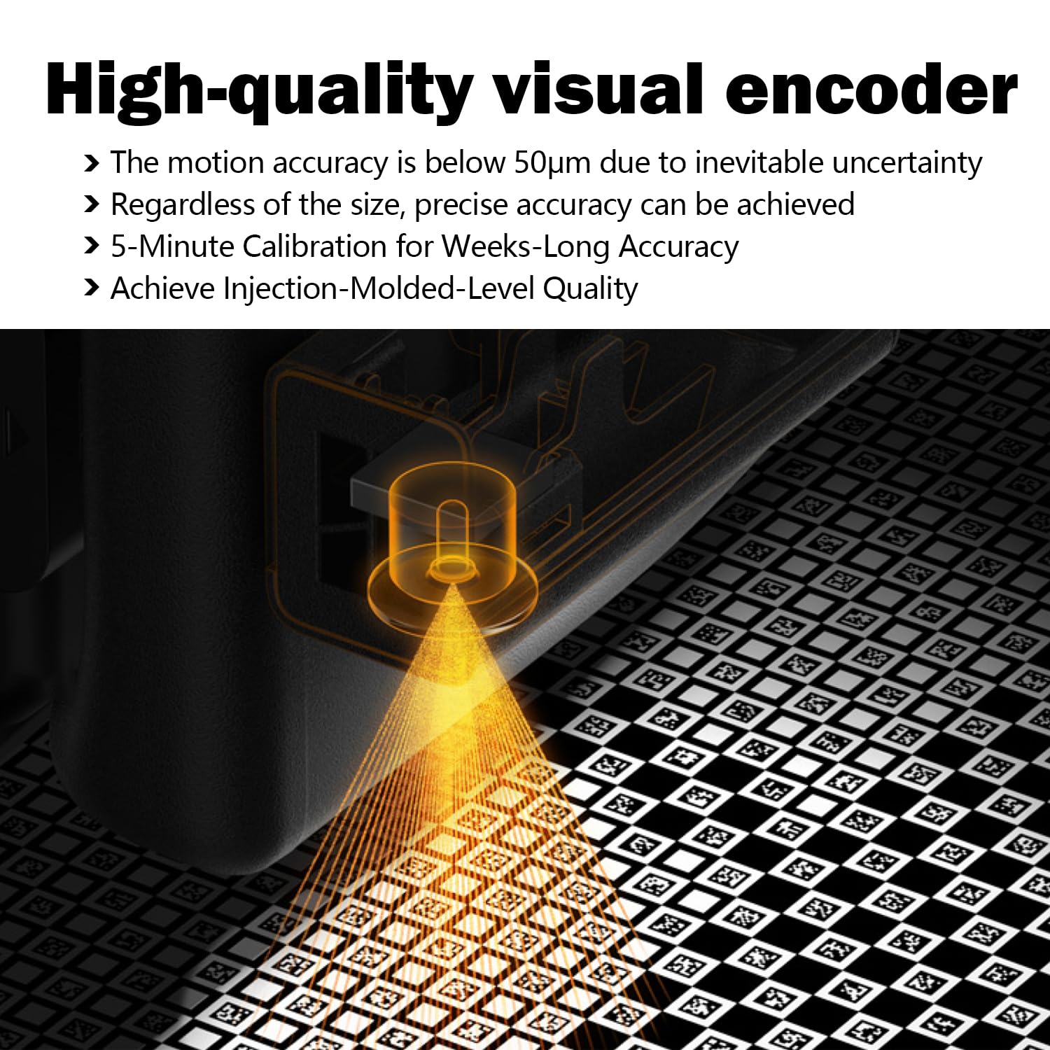 Snapklik.com : H2C/H2D/H2S Vision Encoder Accuracy To A New Level 335X346.5MM Advanced ...