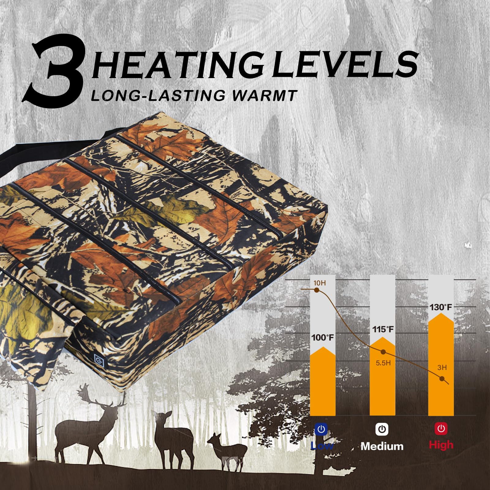 WISMOIER Hunting Heated Seat Cushions, Waterproof Hunting Seat for Tree ...