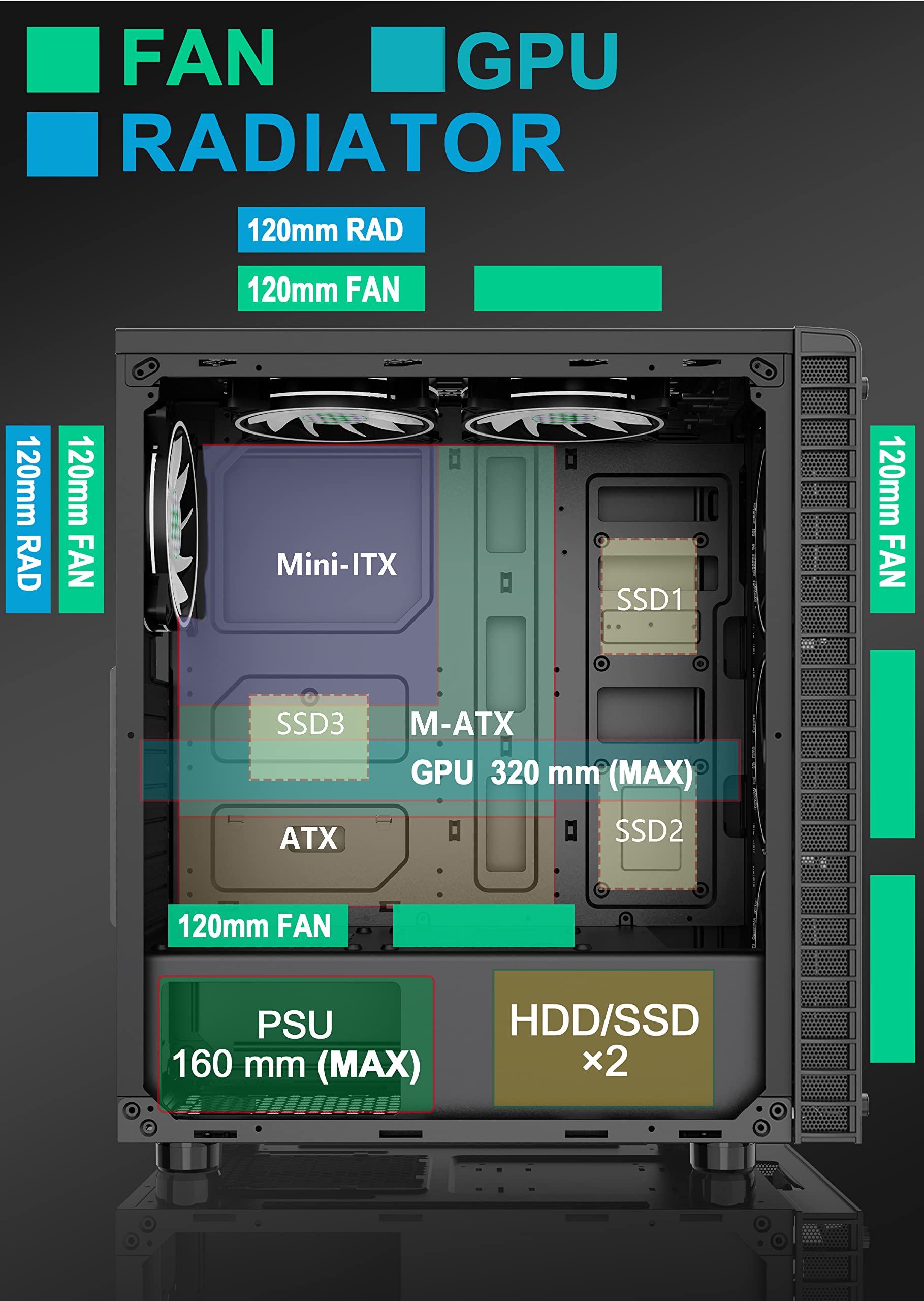 MUSETEX ATX PC Case Mid-Tower with 6pcs 120mm ARGB Fans, Computer ...