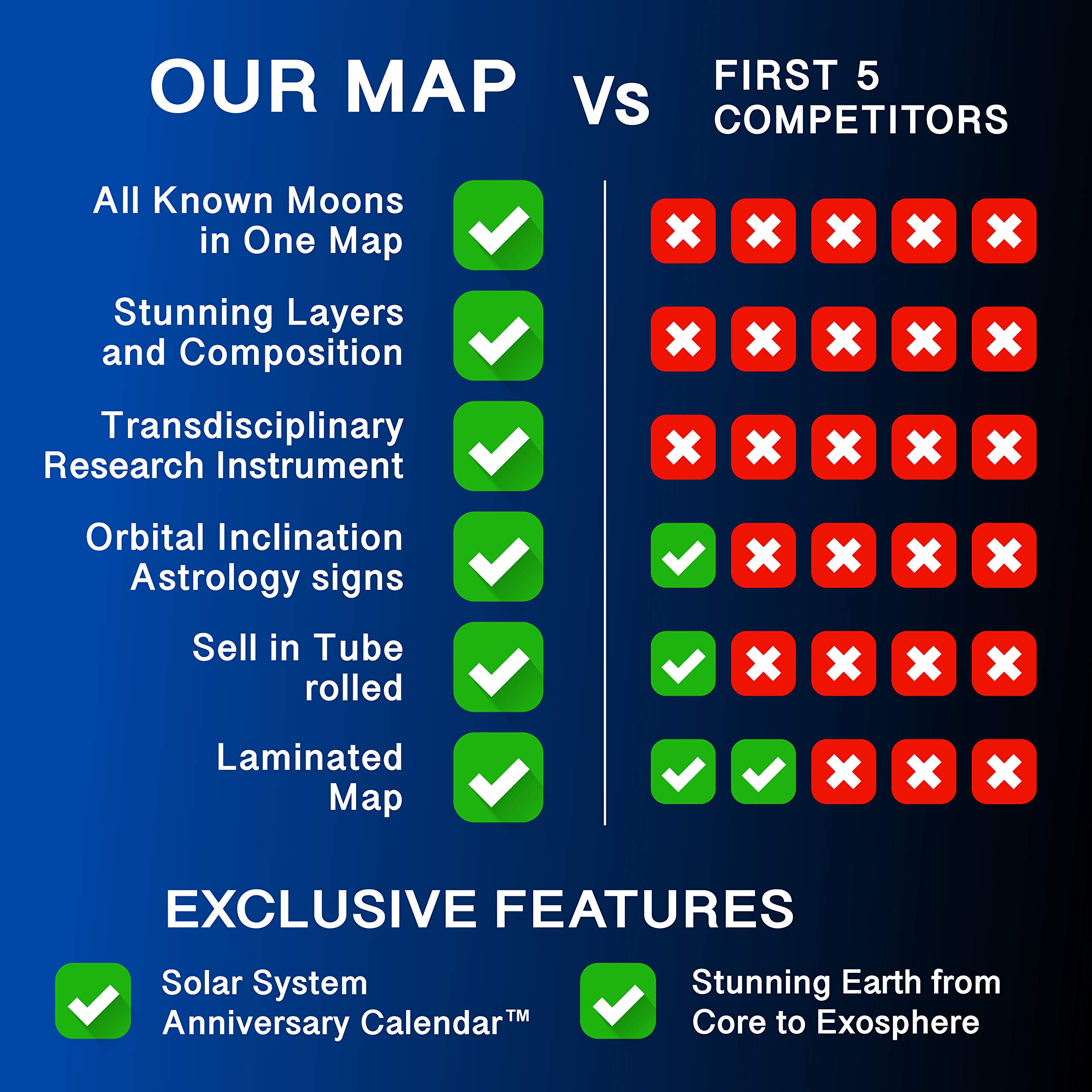 Buy STAR BUILDERS Solar System and Beyond Map - Part of the Milky Way ...