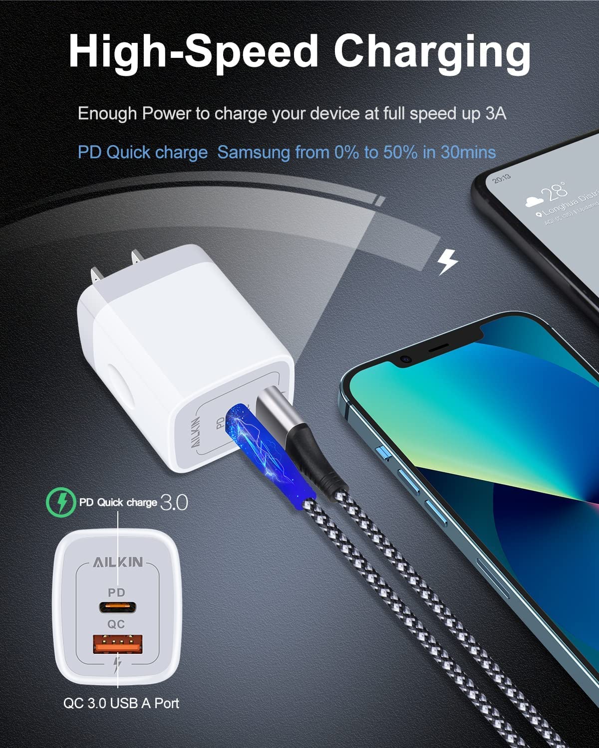 Snapklik.com : 3Pack/20W USB C Charger Adapter, Dual-Port PD USBC Wall ...