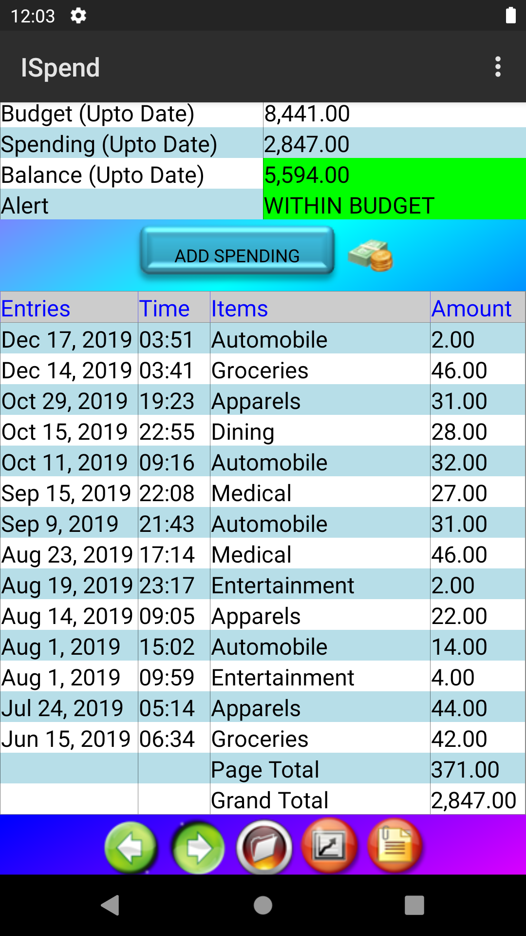 ISpend (Spending Monitor) - App on Amazon Appstore