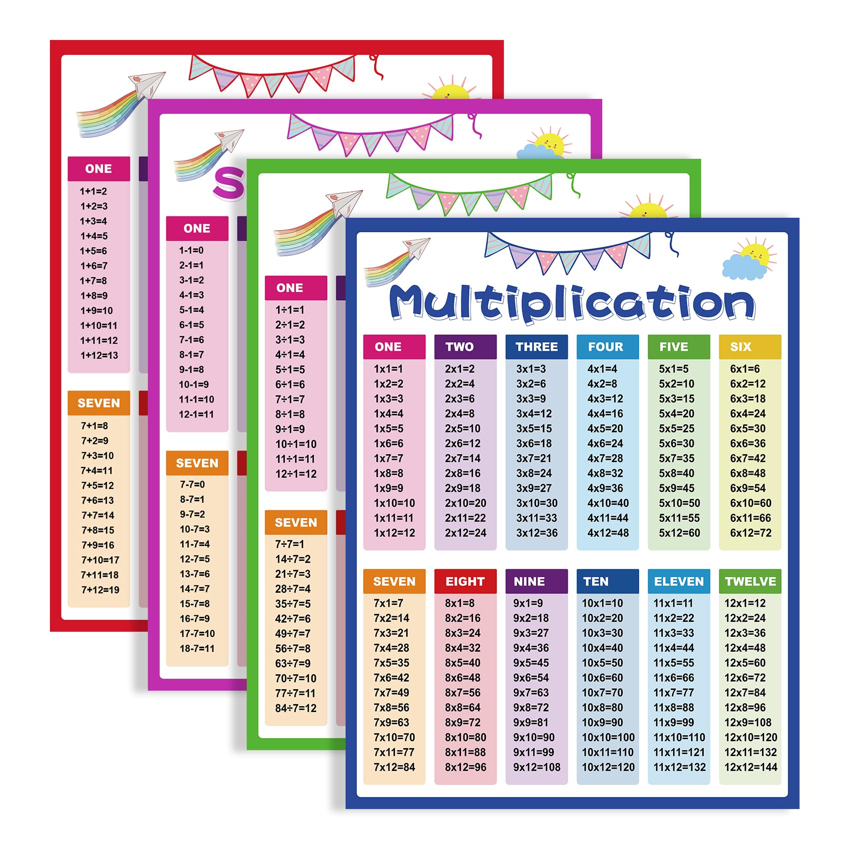 Snapklik.com : Elementary Classroom Must Haves Multiplication Division ...