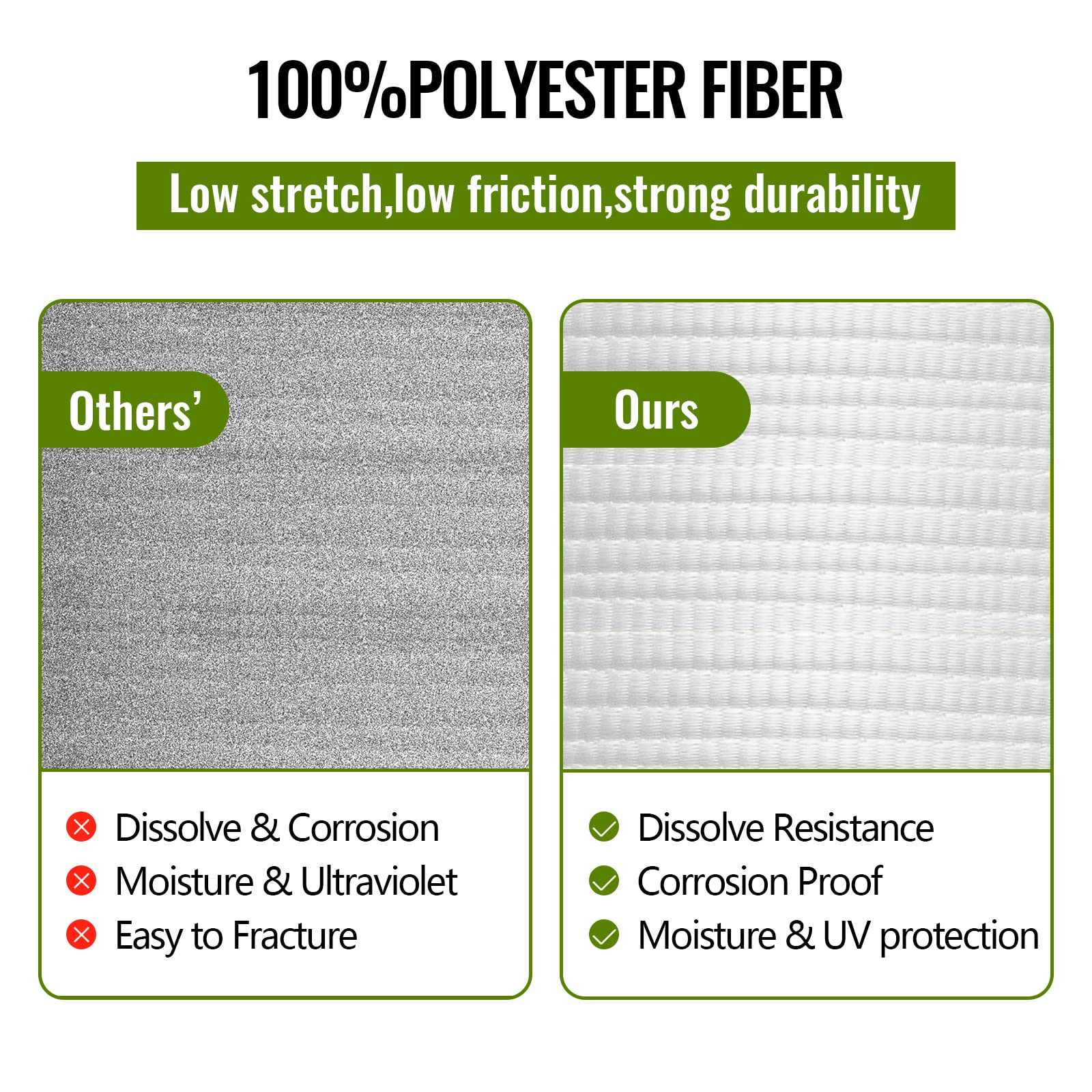 Snapklik.com : 6000Lbs Mule Tape 2000ft X 1 Polyester Mule Webbing For ...