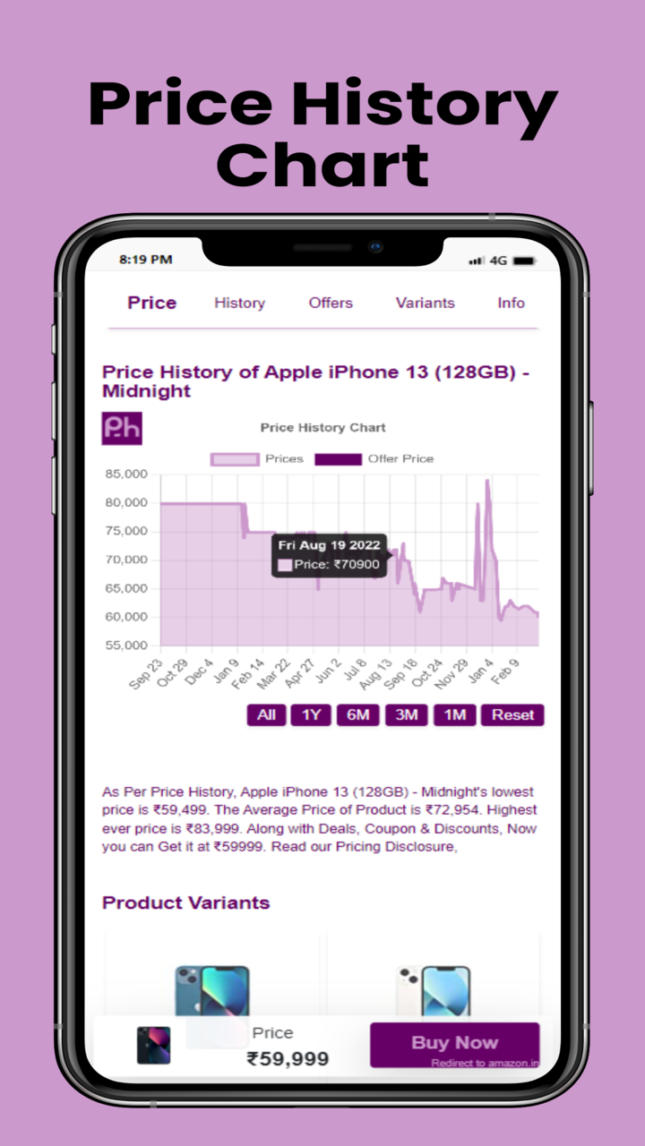 Price History-Aplicación en Amazon Appstore