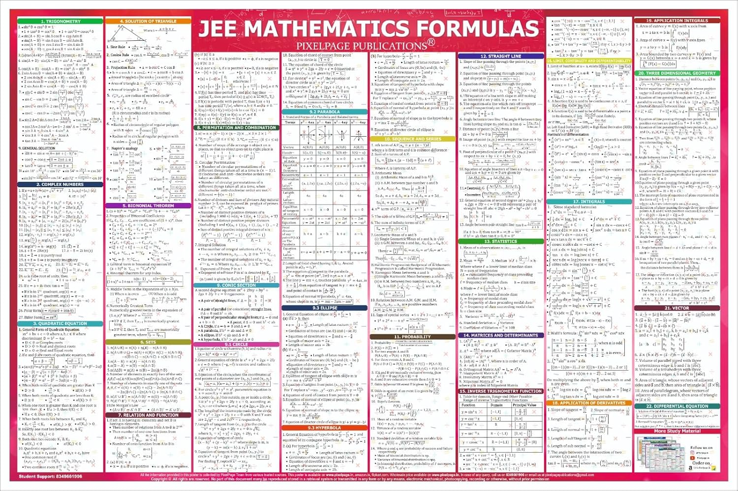 Buy JEE Mathamatics Formula Chart Book Online at Low Prices in India ...