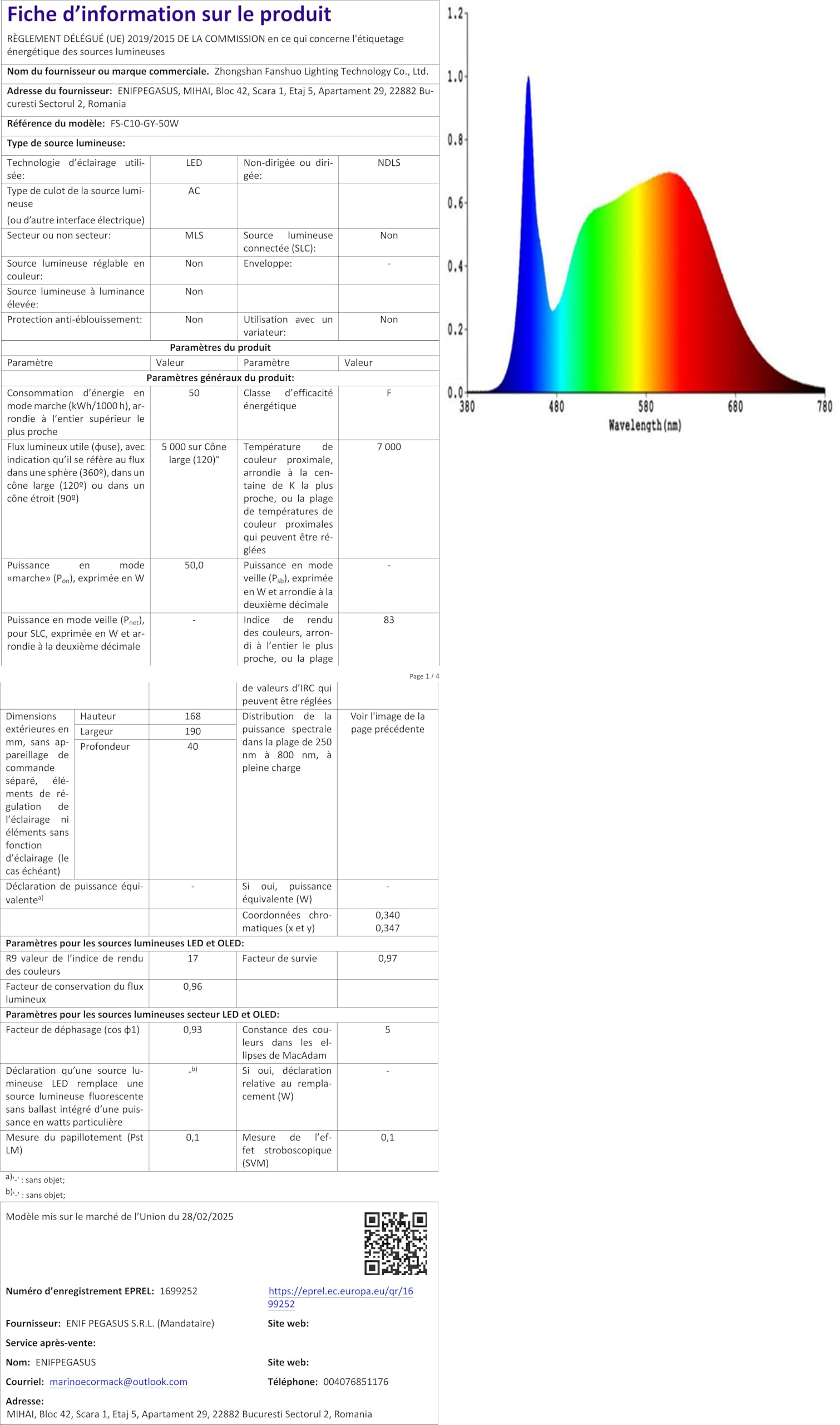 TASINUO Projecteur LED Exterieur Detecteur de Mouvement 100W, 10000LM ...