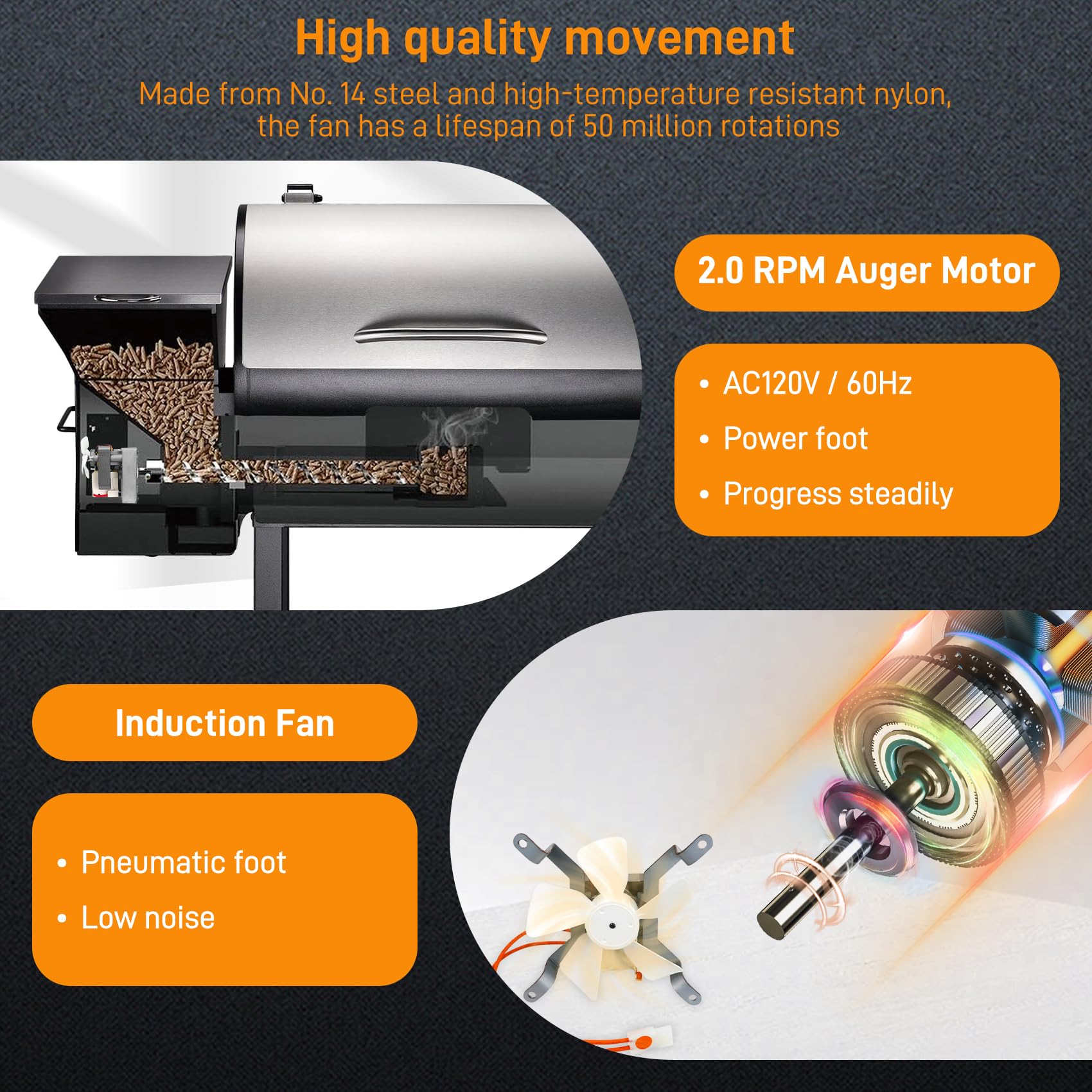 Traeger Hot Rod Grill Ignitor Kit Fit For Traeger 070, 075, Fit For ...