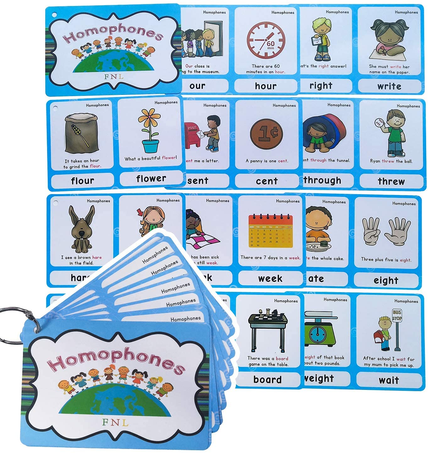 Buy 23 Groups English phones Flashcards|Grammar Learning Pocket Word ...