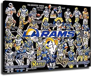 Amazon.com: Los Angeles City Rams American Football Poster Sports ...