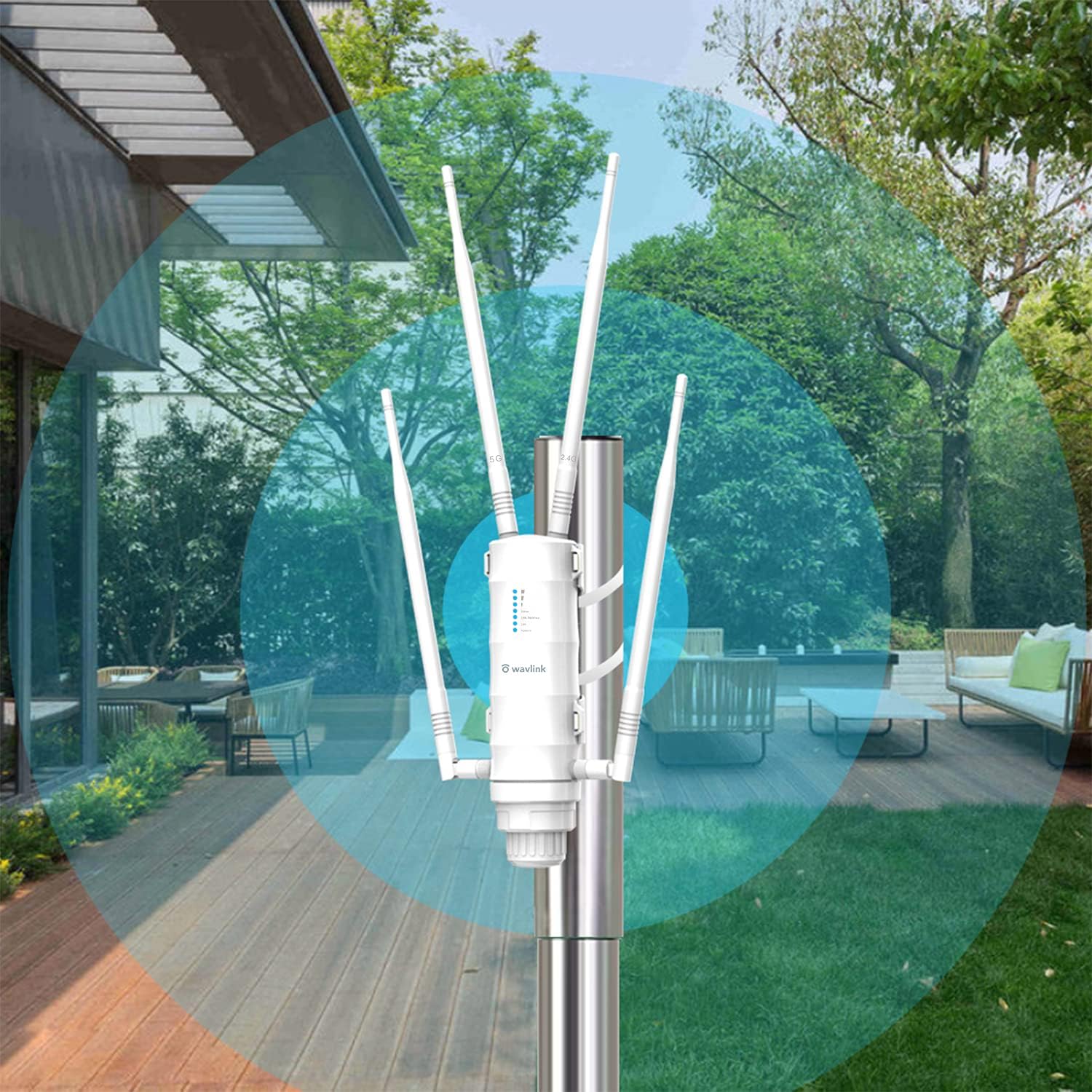 WAVLINK Wi-Fi 6 Outdoor Mesh Router/AP/Repeater, AX1800 Dual Band 2.4G ...