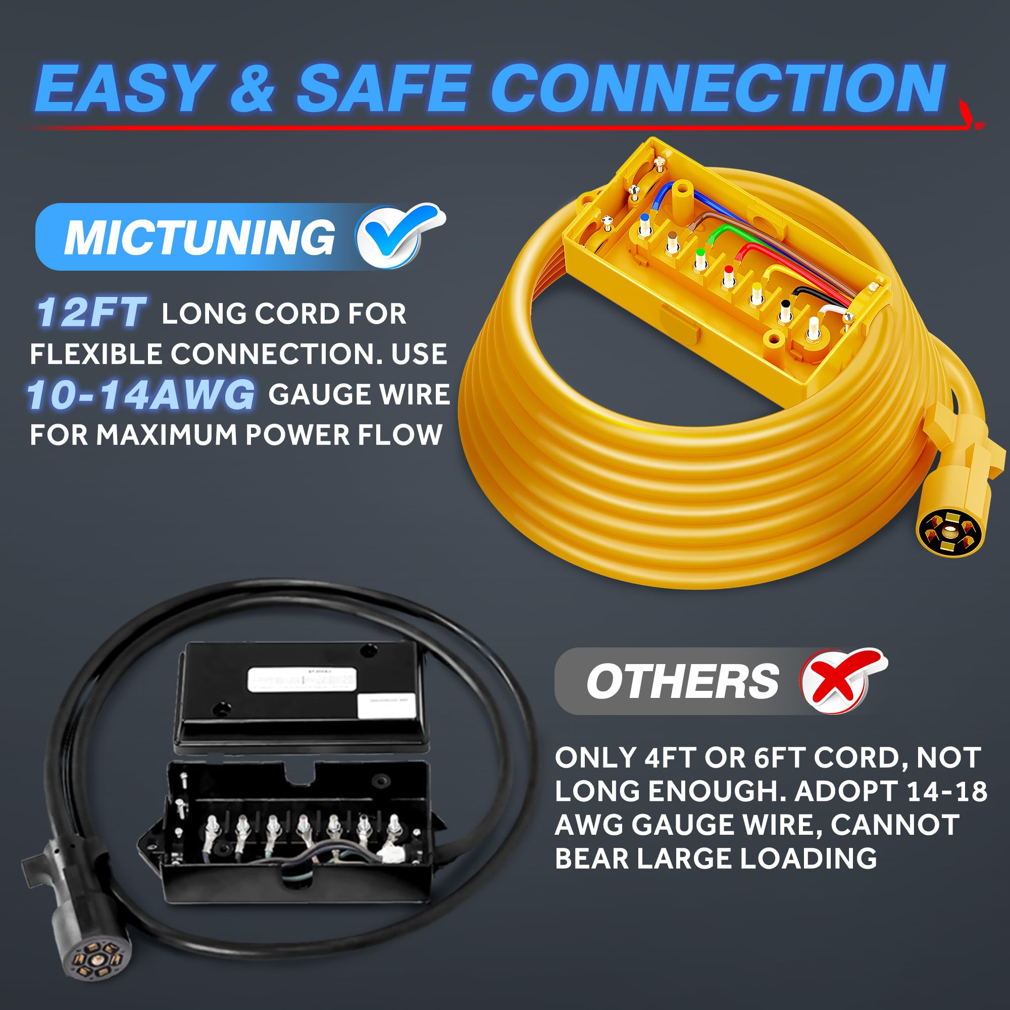 7 Way RV Trailer Plug Cord With Junction Box 8 Feet MICTUNING 7 Way ...