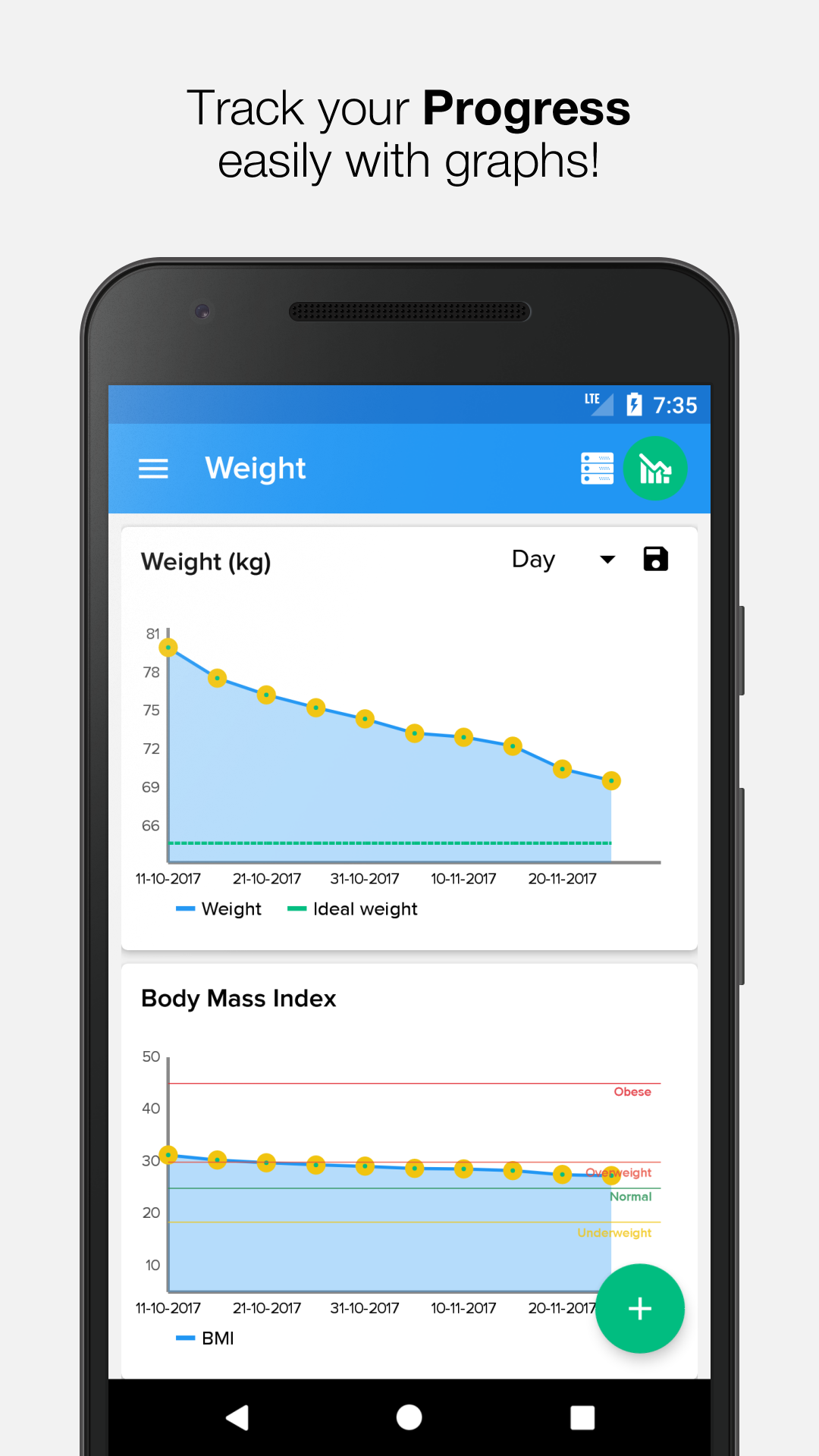 Weight Loss Coach - Lose Weight with a Personal Dietitian - App on ...