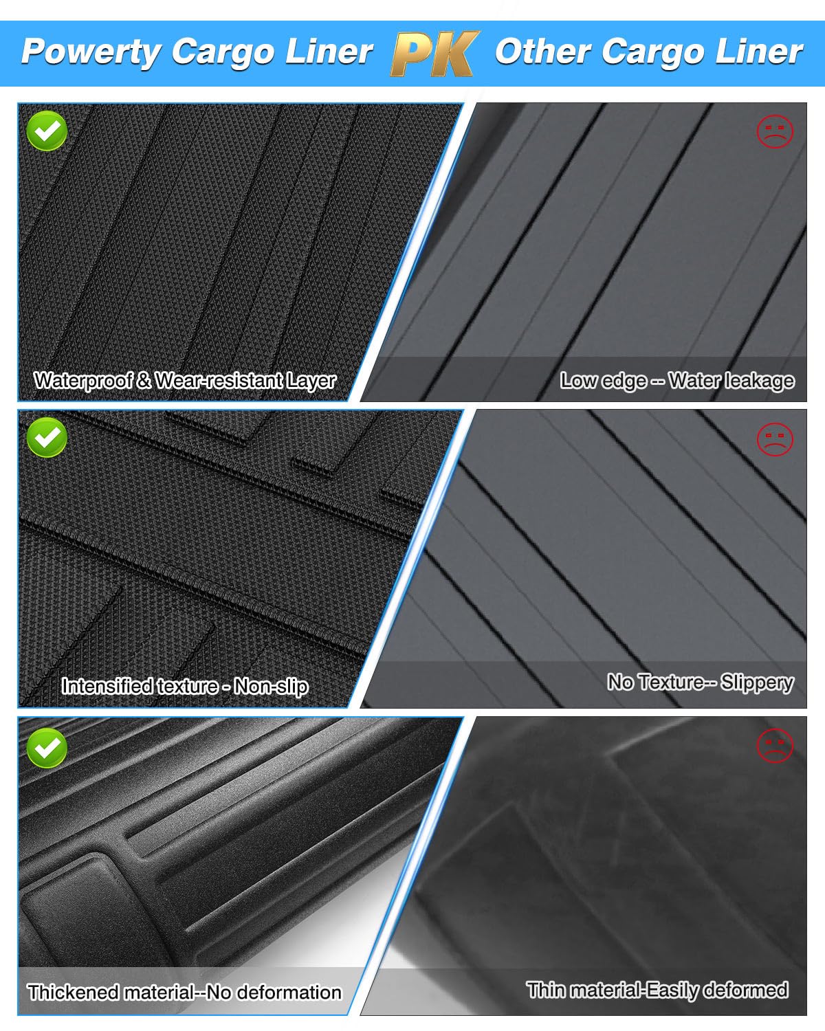 Powerty Compatible with Cargo Liner Lexus RX 2023 RX350 (Non-Hybrid ...