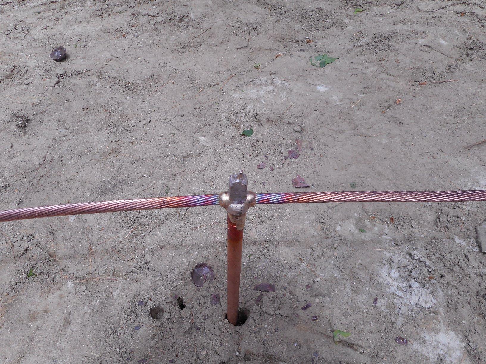 Amazon.com: Erico GTC182G Cable To Ground Rod Or Other Rounds Mold ...