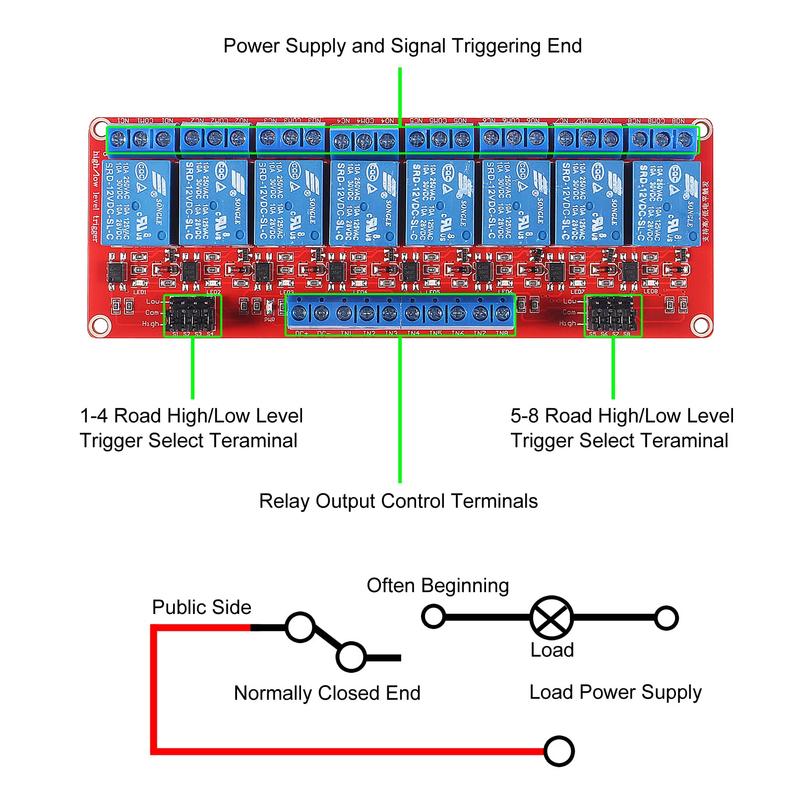 Snapklik.com : 2PCS DC 12V 8 Channel Relay Module