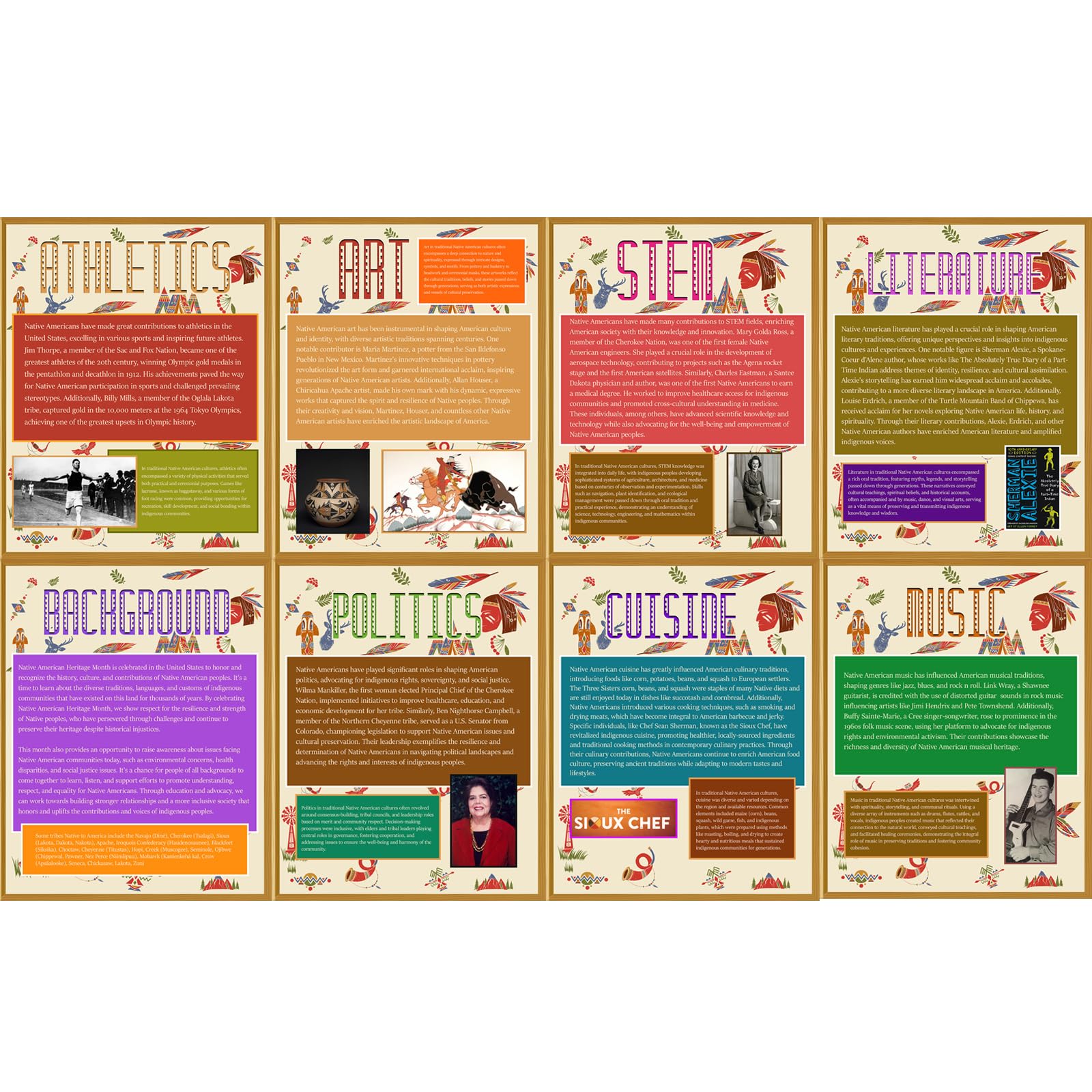 Amazon.com: Dreasmt Native American Heritage Month History Posters Set ...