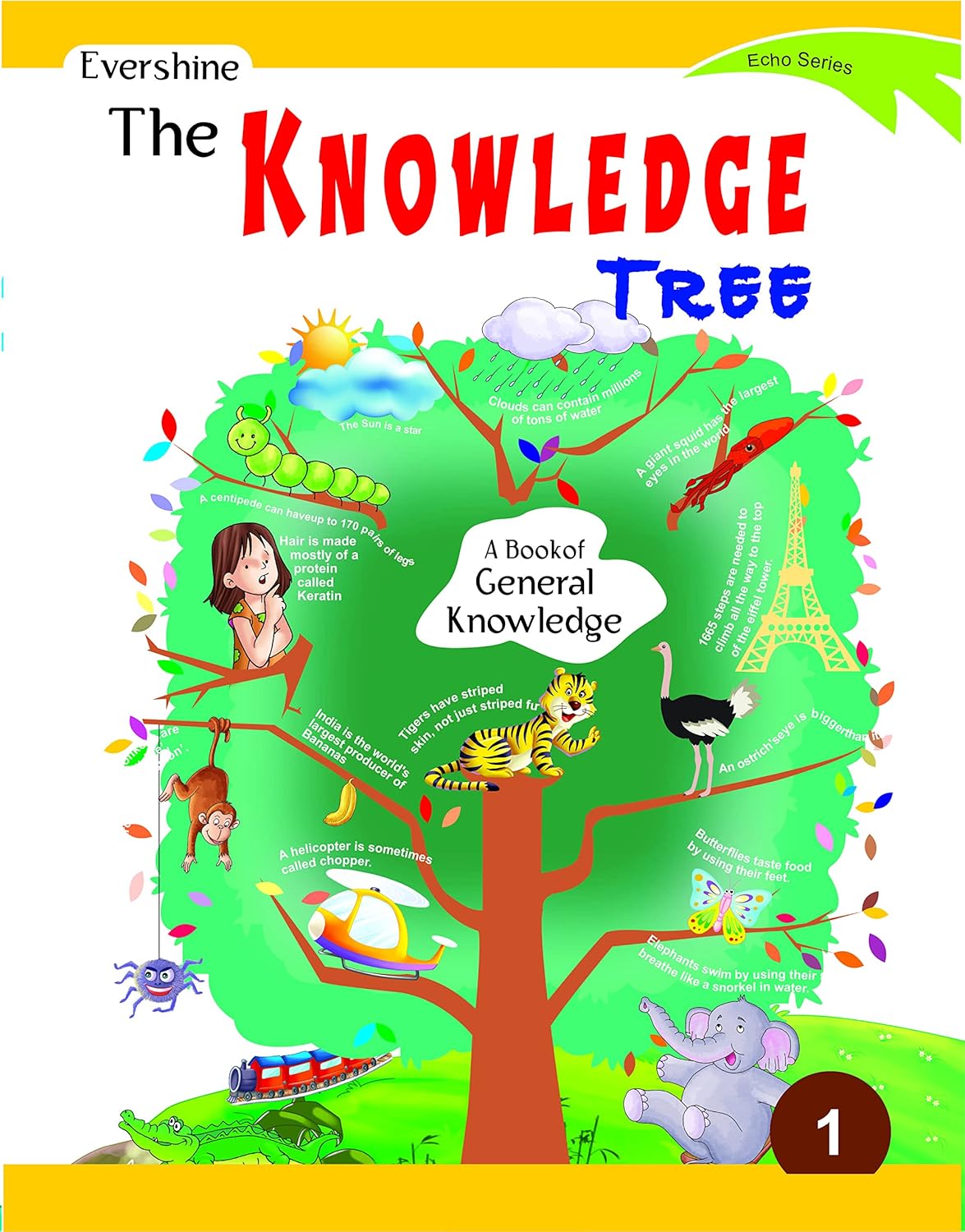 The Knowledge Tree (GK) A Book of General Knowledge : Ruchi Narang ...