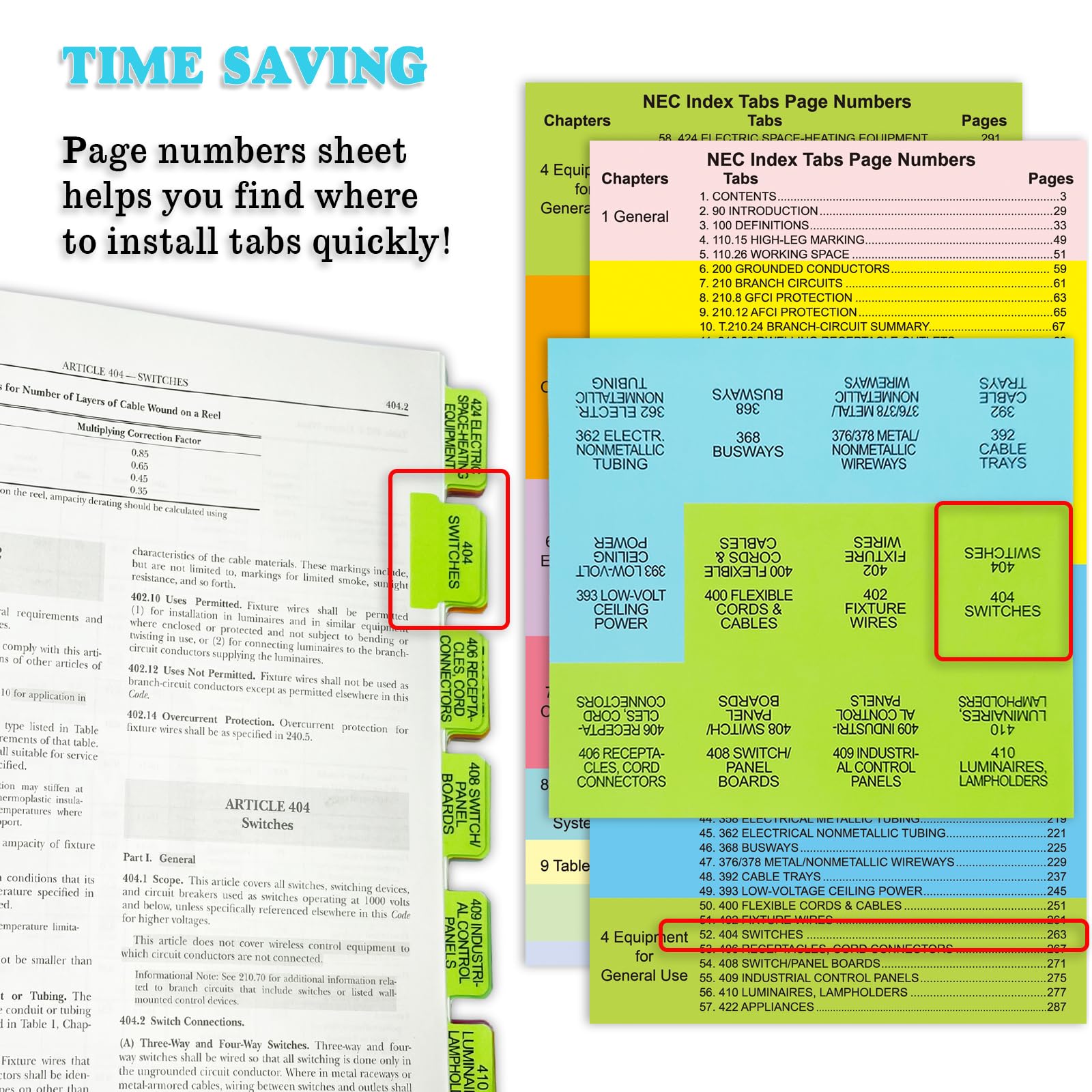 Snapklik.com : 2023 National Electrical Code (NEC) Book Tabs, 140 PCS ...