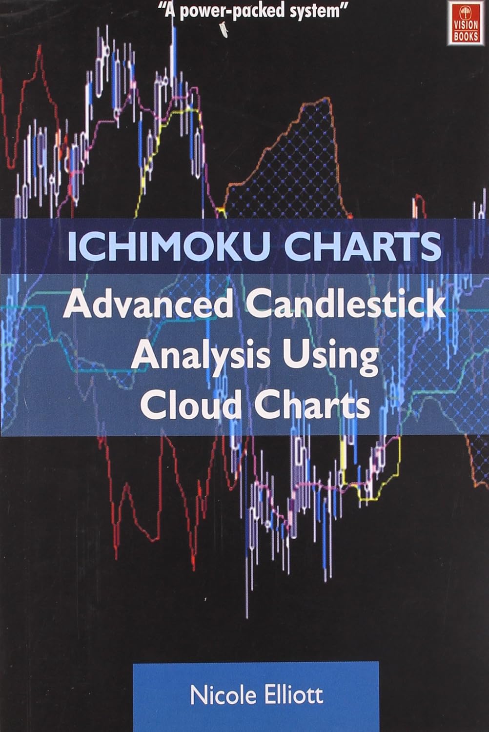 Ichimoku Charts: Advanced Candlestick Analysis Using Cloud Charts ...