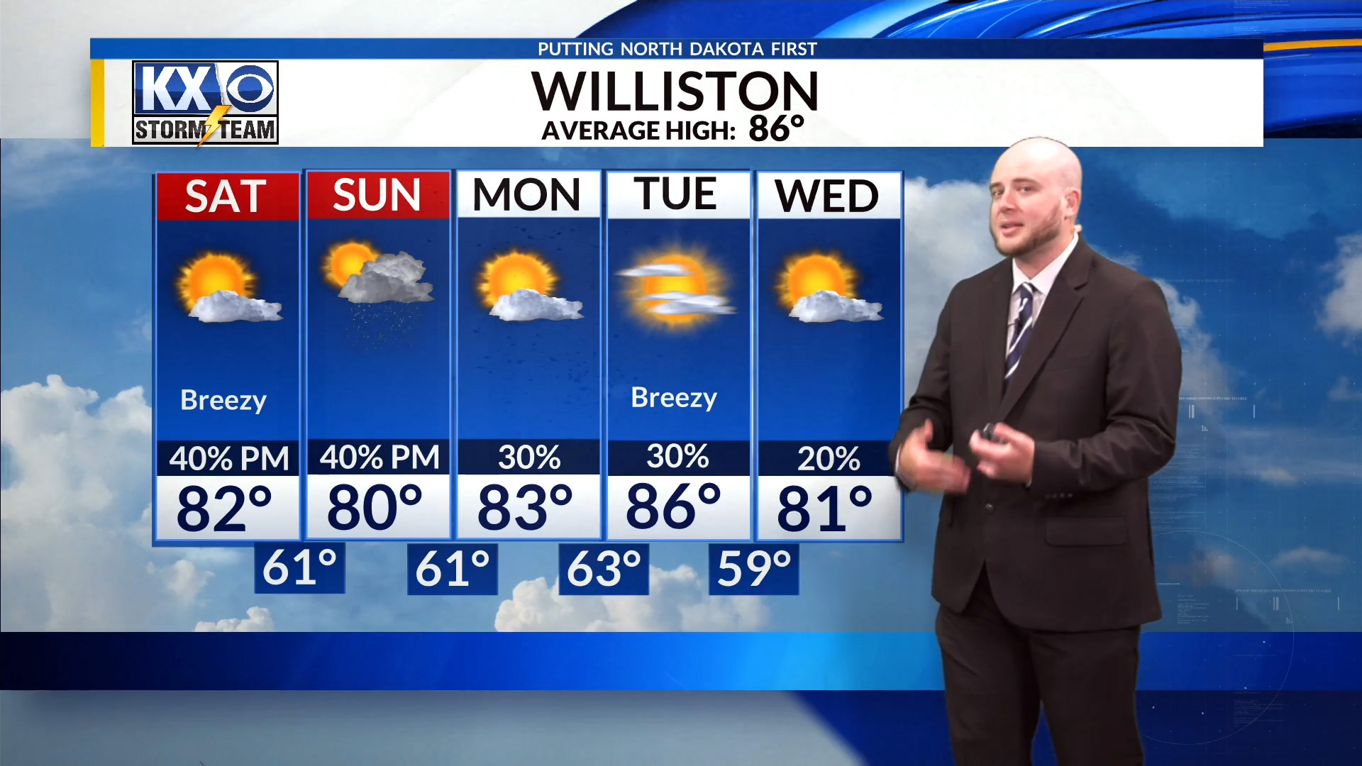 KXNEWS+ KXMB Bismarck & Eastern Montana News Weather Sports - App on ...