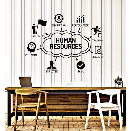 Amazon.com: DesignToRefine Vinyl Wall Decal Human Resources HR Words ...