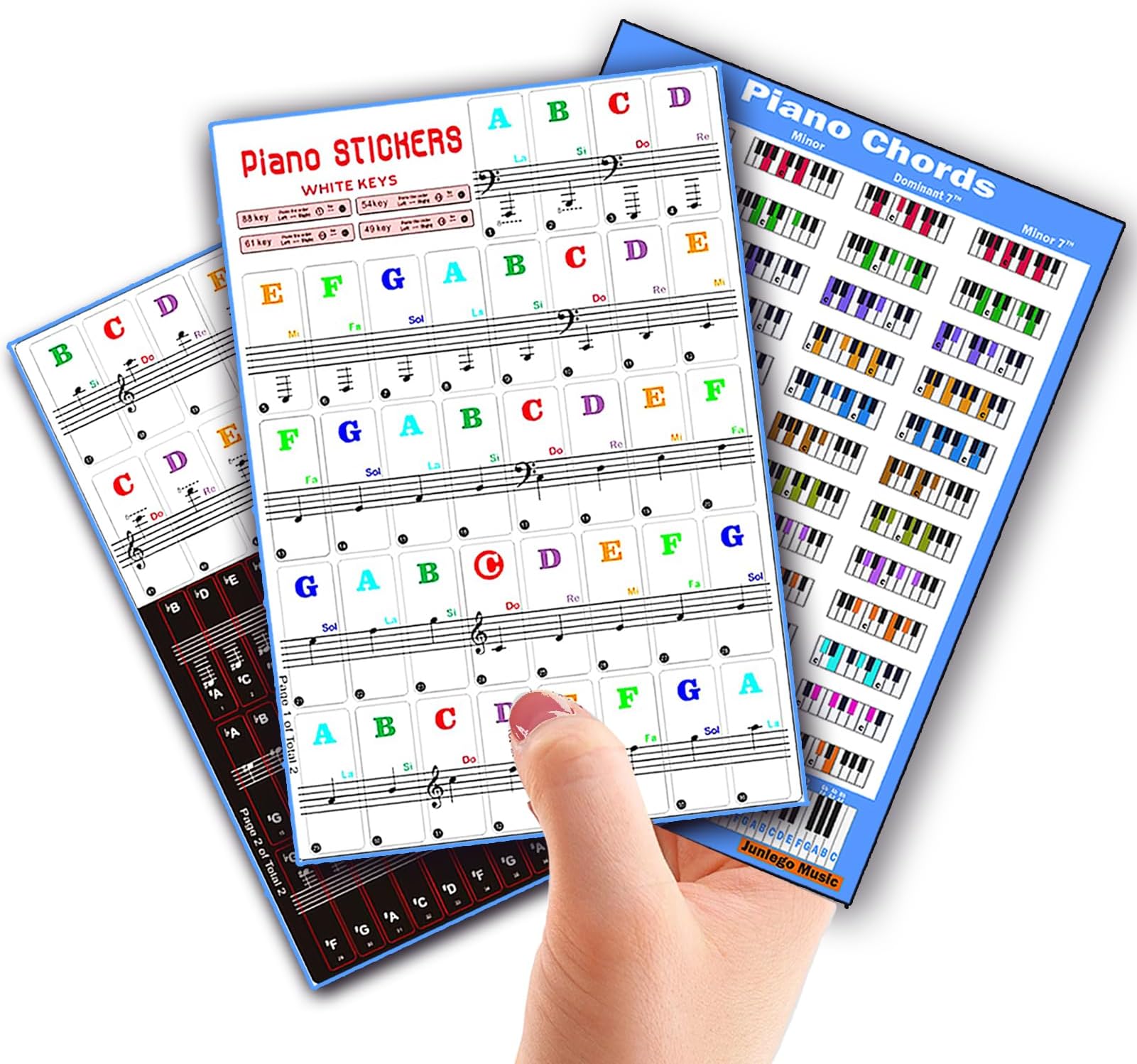 Amazon.com - Piano Keyboard Stickers with Piano Chord Chart,for 88/61 ...