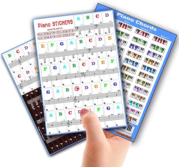 Amazon.com - Piano Keyboard Stickers with Piano Chord Chart,for 88/61 ...
