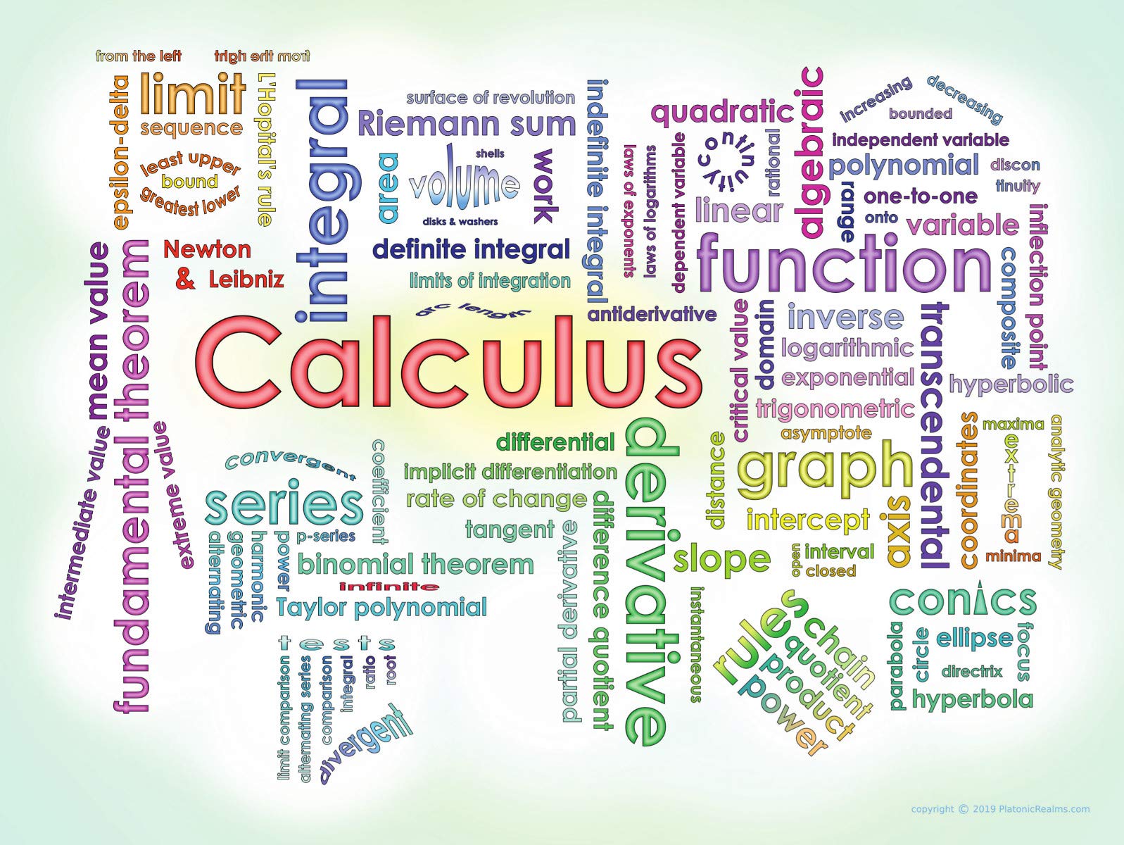 Buy Calculus Word Cloud Online at desertcartINDIA