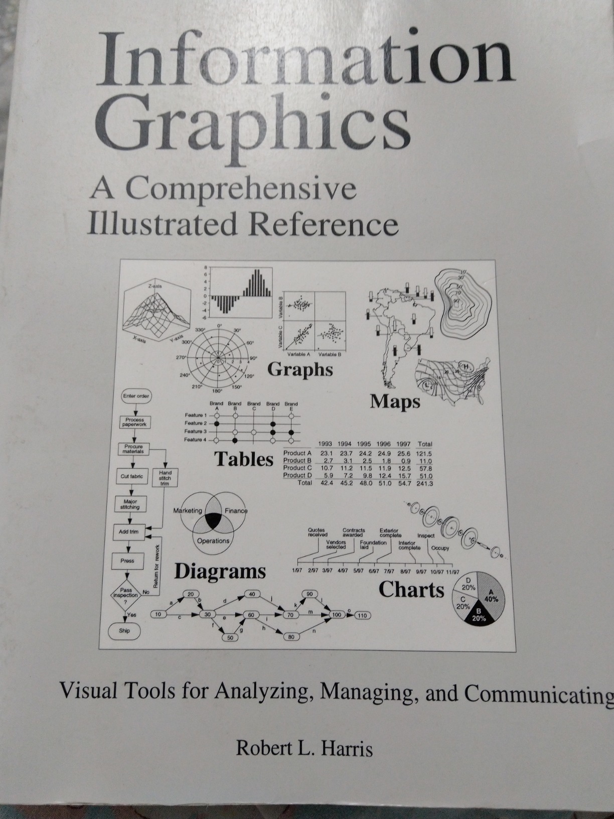Buy Illustrated Encyclopaedia of Information Graphics: A Comprehensive ...