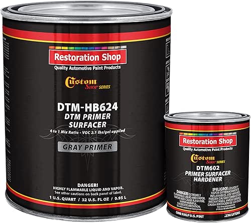 10 Best Automotive Paint Primers for a Flawless Finish | The Motor Guy