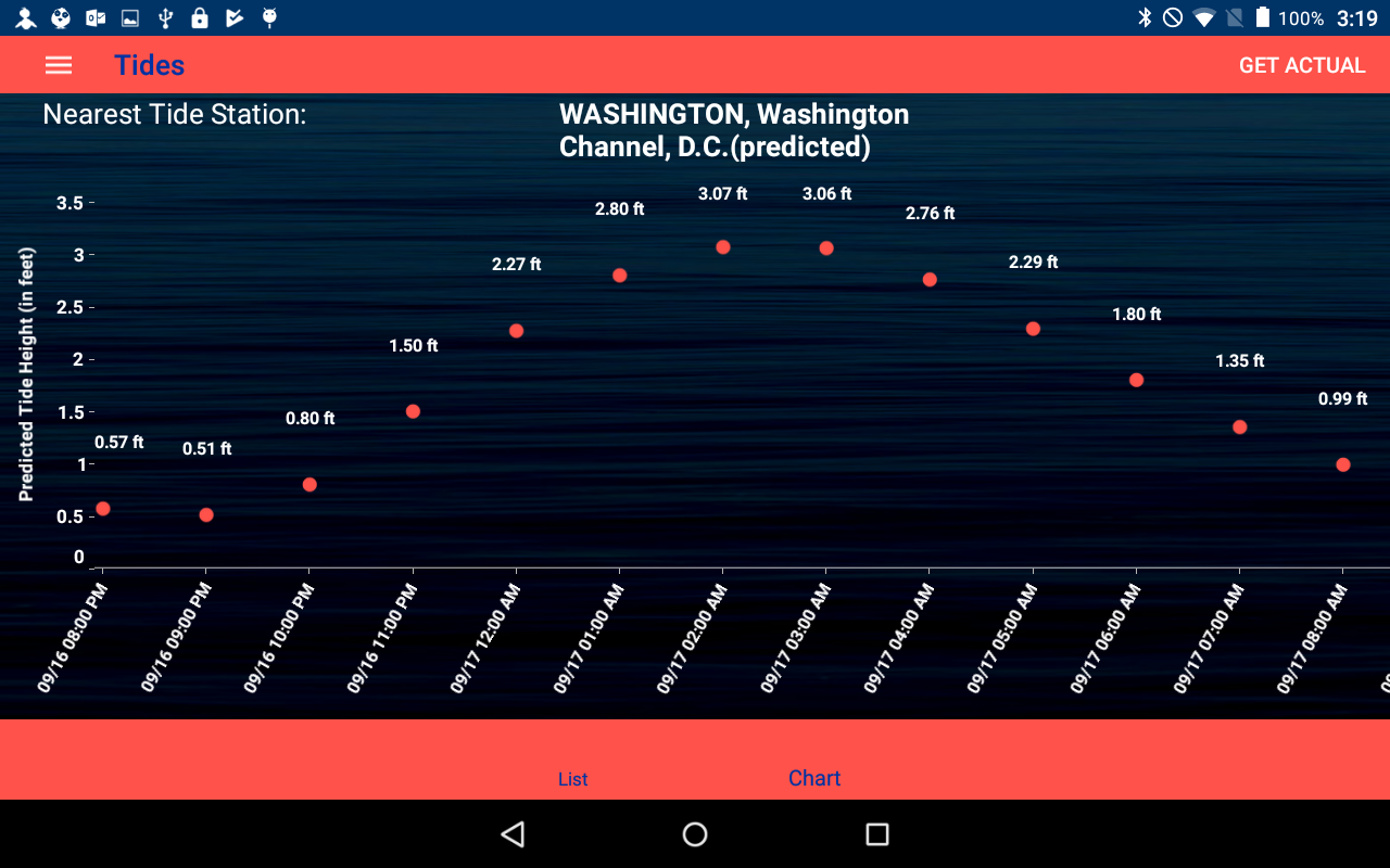 Fishing Fanatic - Fishing App with Solunar Charts - App on Amazon Appstore