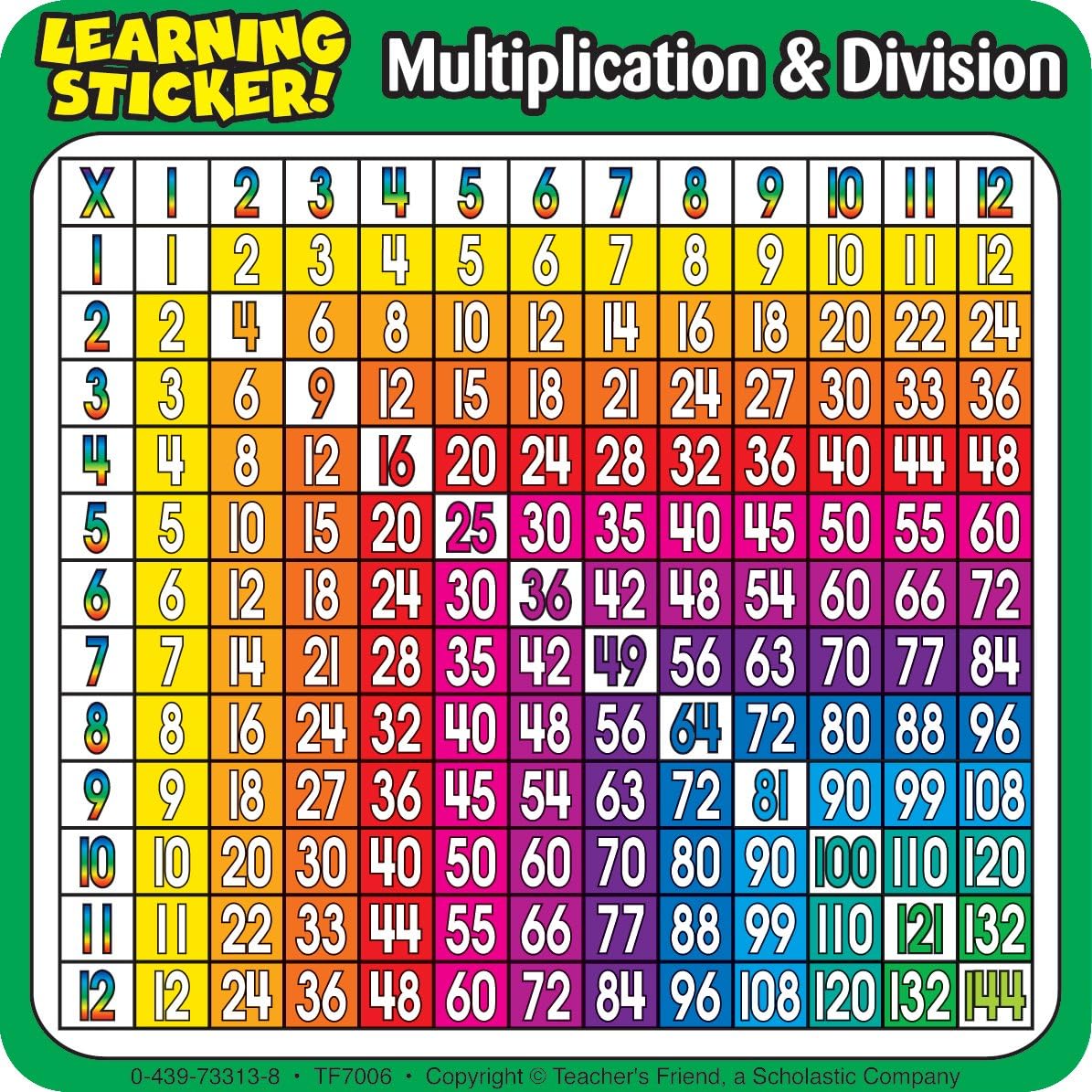 Amazon.com: Scholastic TF7006 Multiplication-Division Learning Stickers ...