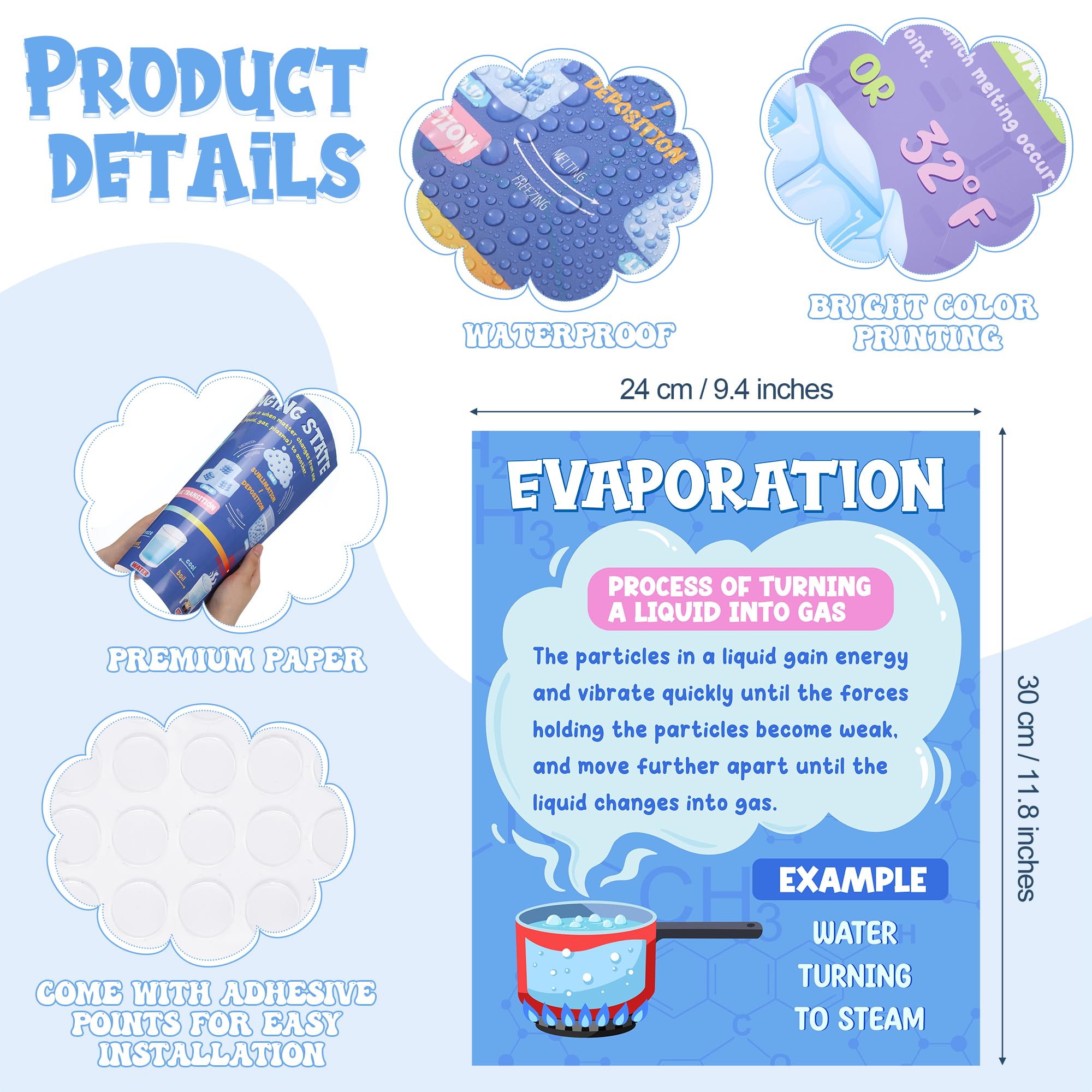 Snapklik.com : 10 Pcs Science Classroom Posters Stem Chemistry Matter ...