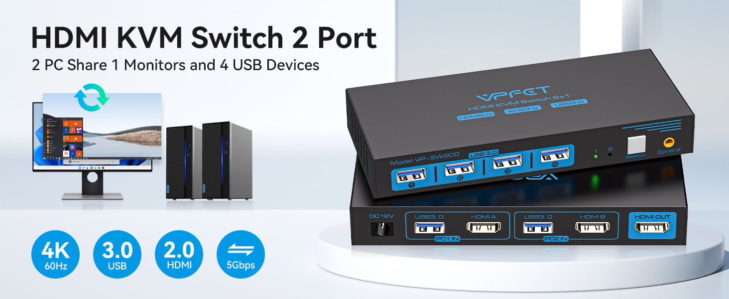 Usb Switch UGREEN USB-C KVM Switch 2 PC 2 Monitors, USB C Switch 2 ...