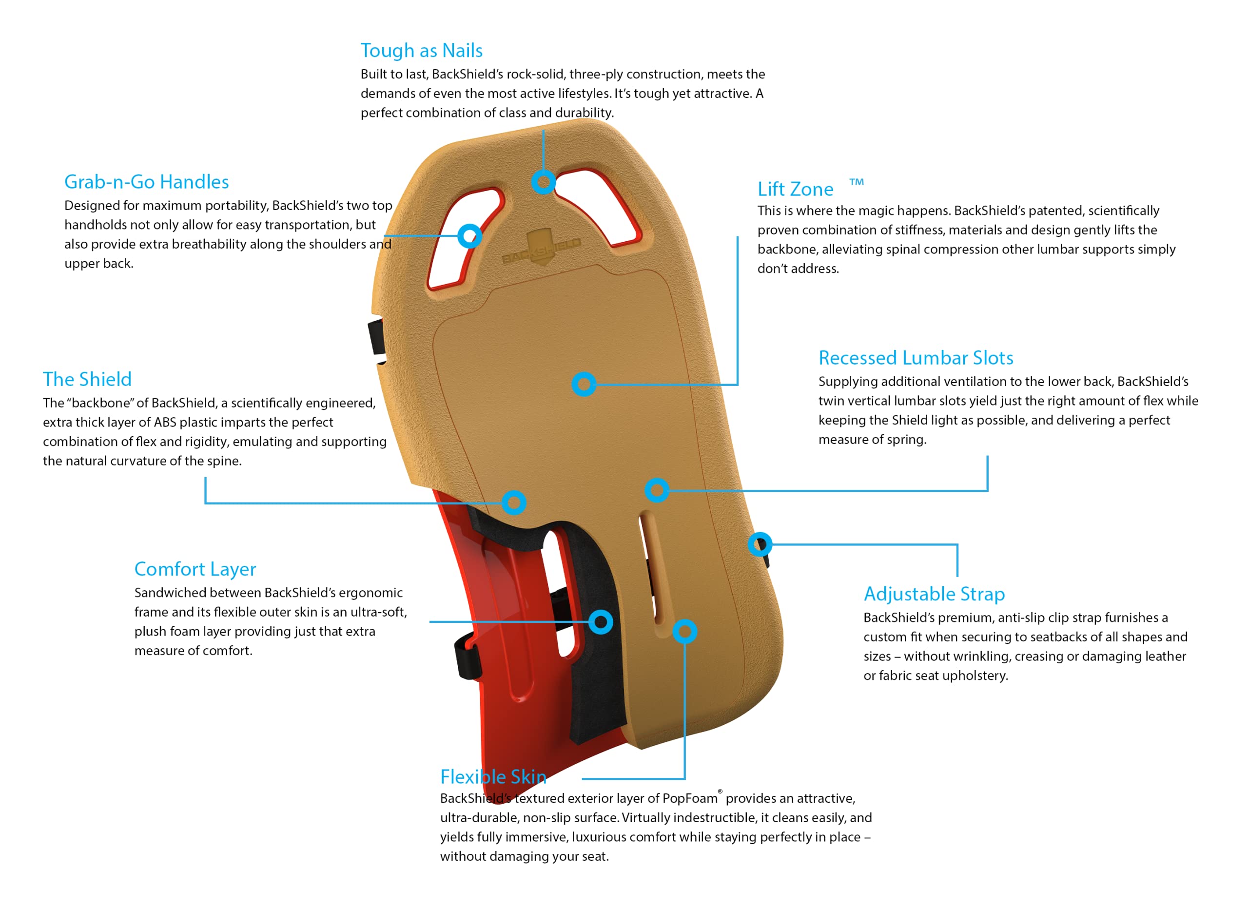 Snapklik.com : BackShield Lumbar Support Ergonomically Designed For Car ...