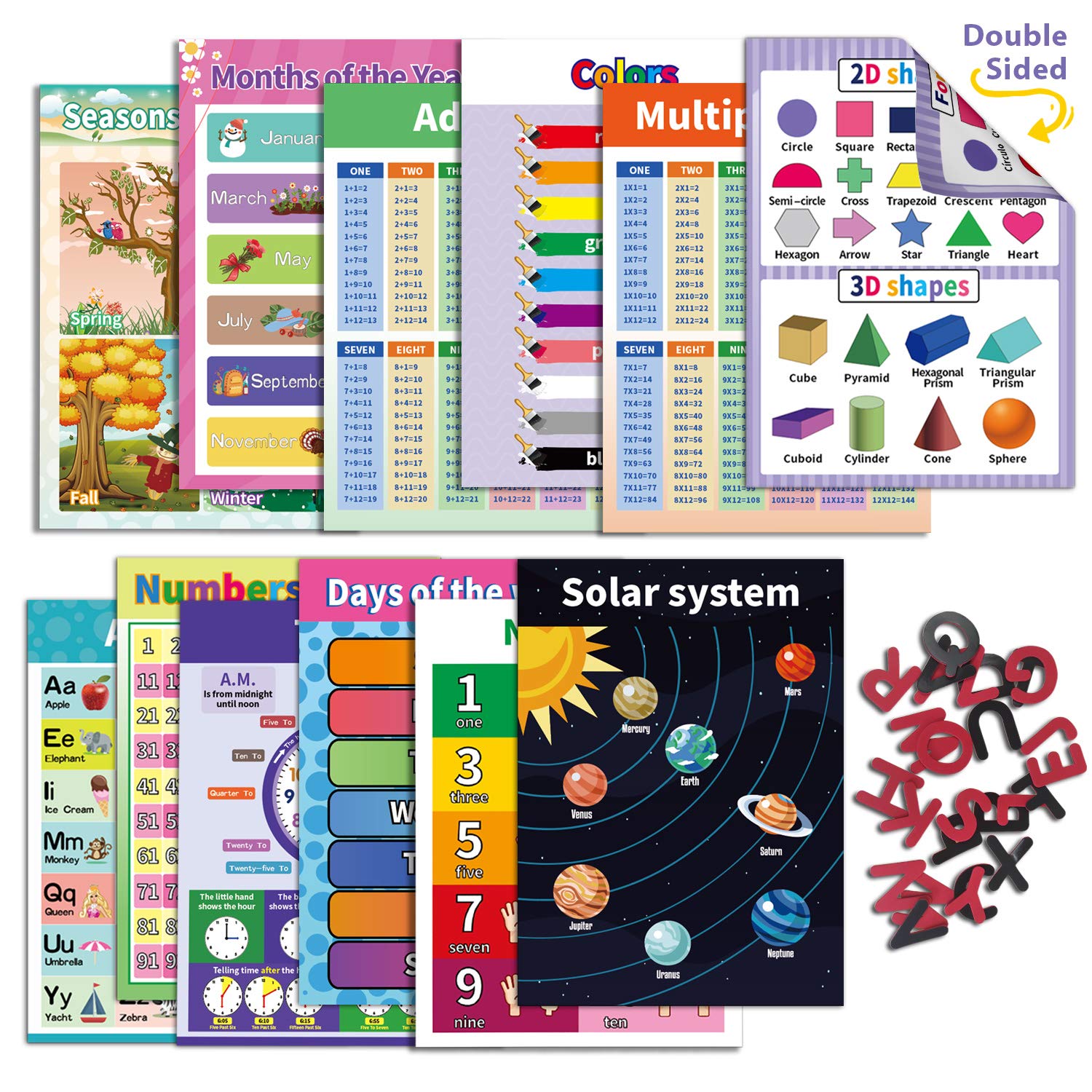 12 Bilingual Alphabet Posters W Free Abc Letters Abc Poster ...