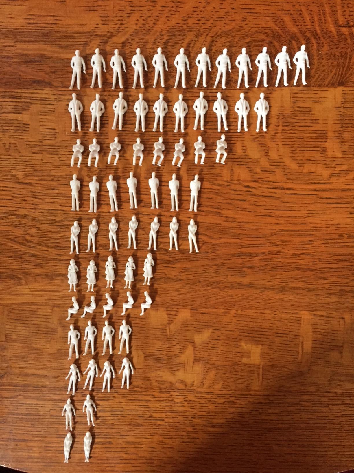 Amazon.com: Fashionclubs 1:50 Scale Model People Unpainted Figures 100 ...