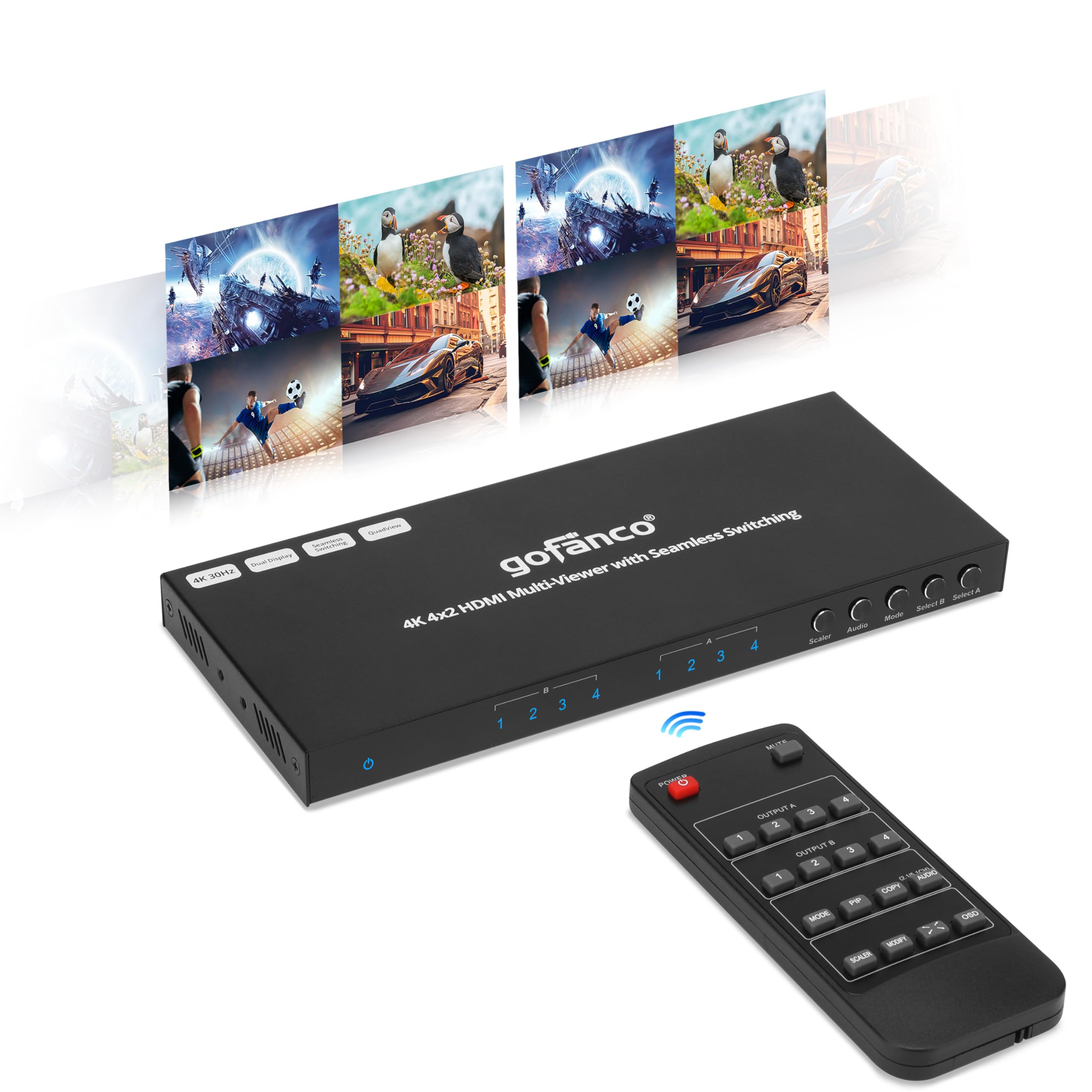 Amazon.com: gofanco 4K 4x2 HDMI MultiViewer w/Dual Displays – 4 Inputs ...