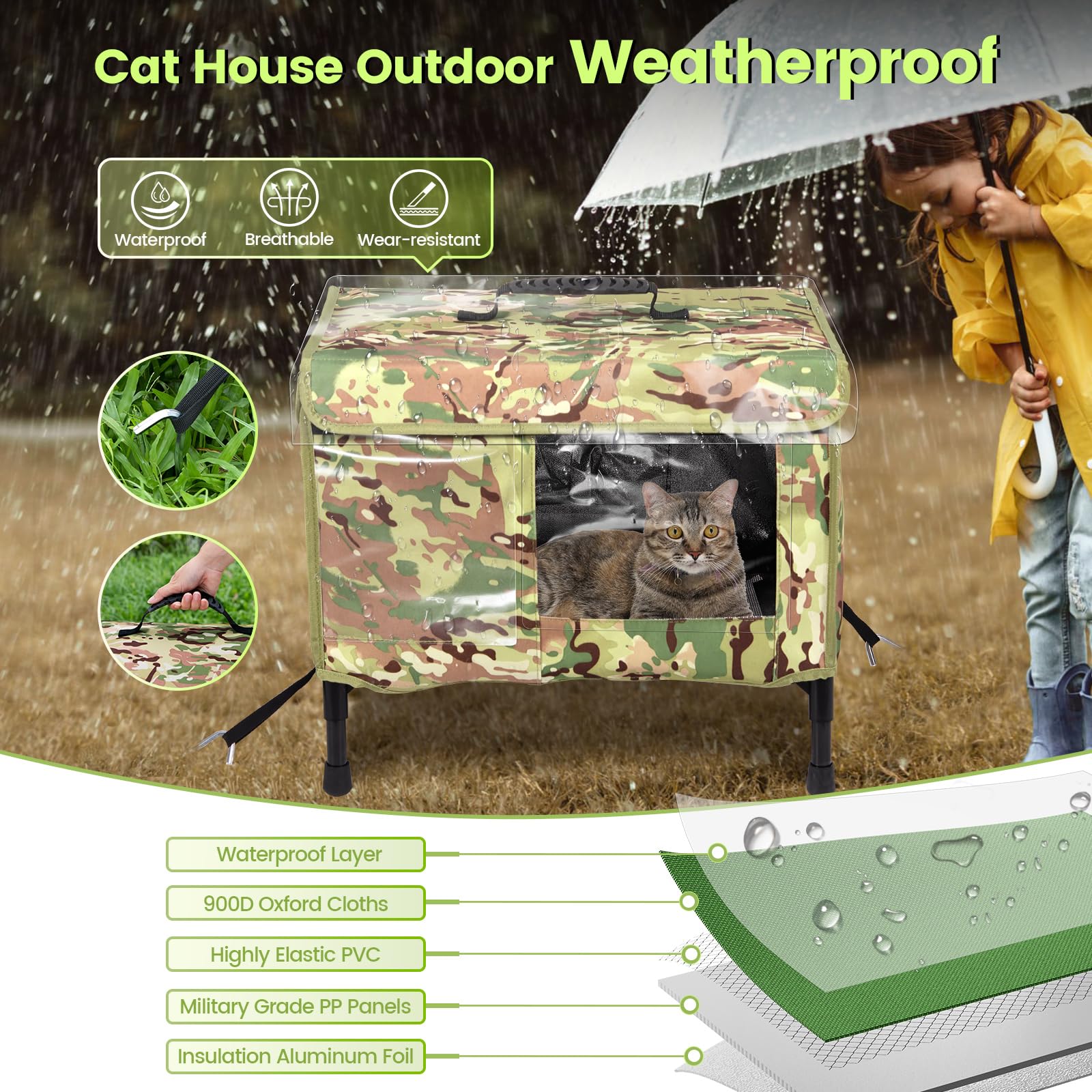 Snapklik.com : Stray Cat Shelter House For Indoor And Outdoor Summer ...