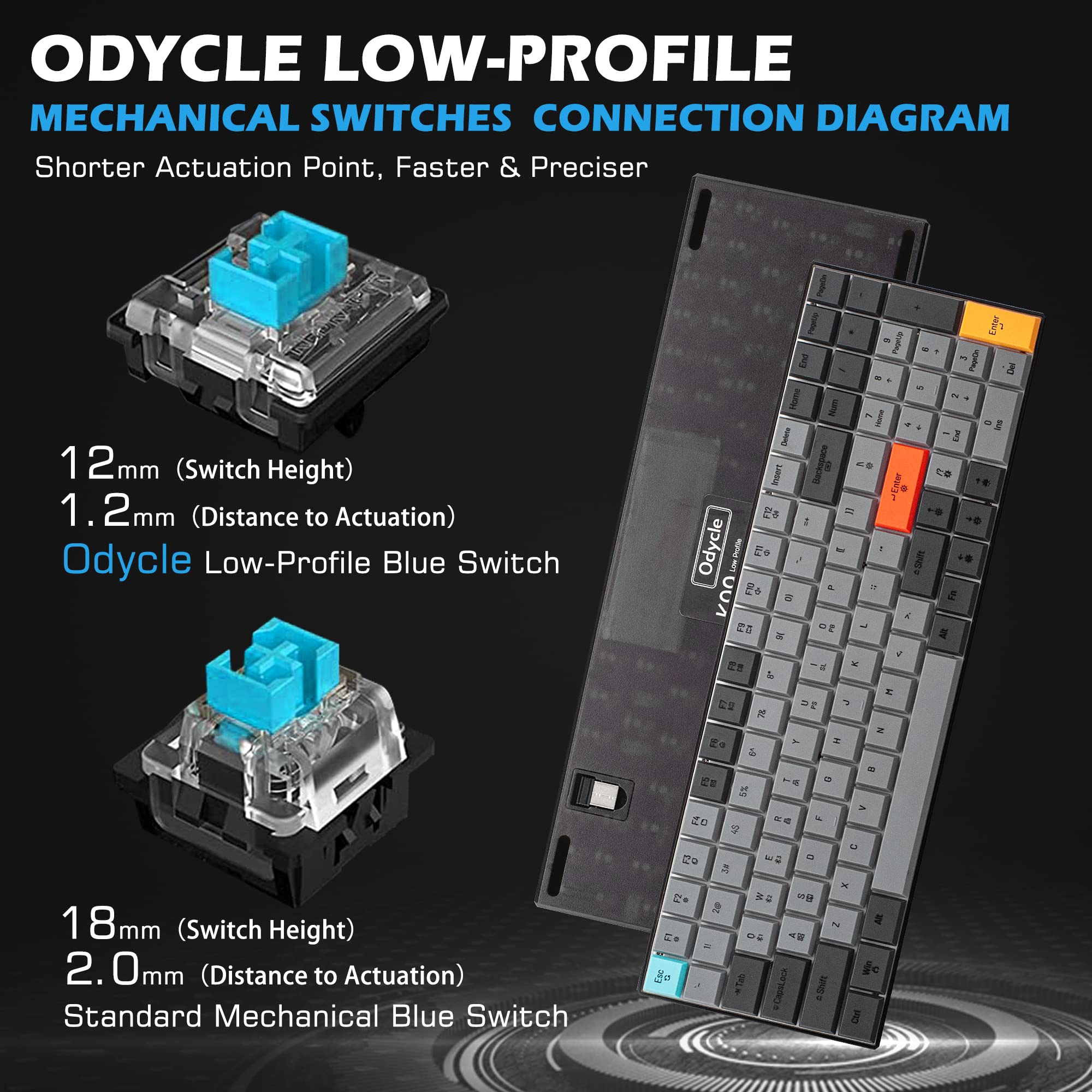 Snapklik.com : Odycle K99 Mechanical Keyboard, Low Profile Wireless ...