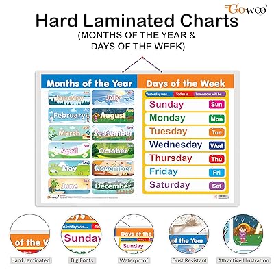 MONTHS OF THE YEAR AND DAYS OF THE WEEK Educational Liberia | Ubuy